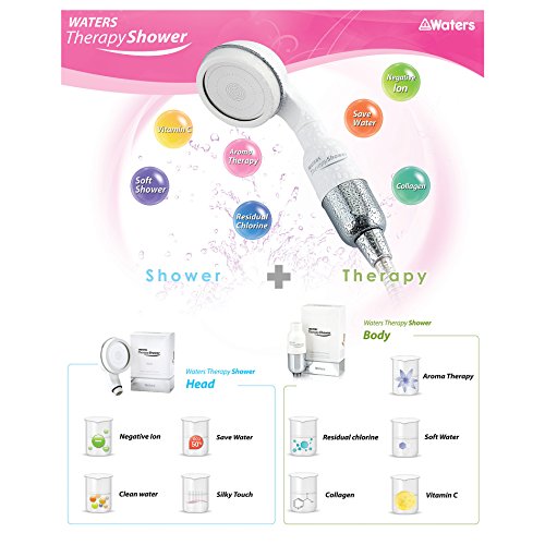 Waters Therapy 2 Replacement Cartridge with Collagen Vitamin C and Aromatherapy Citrus Scent Shower Filter