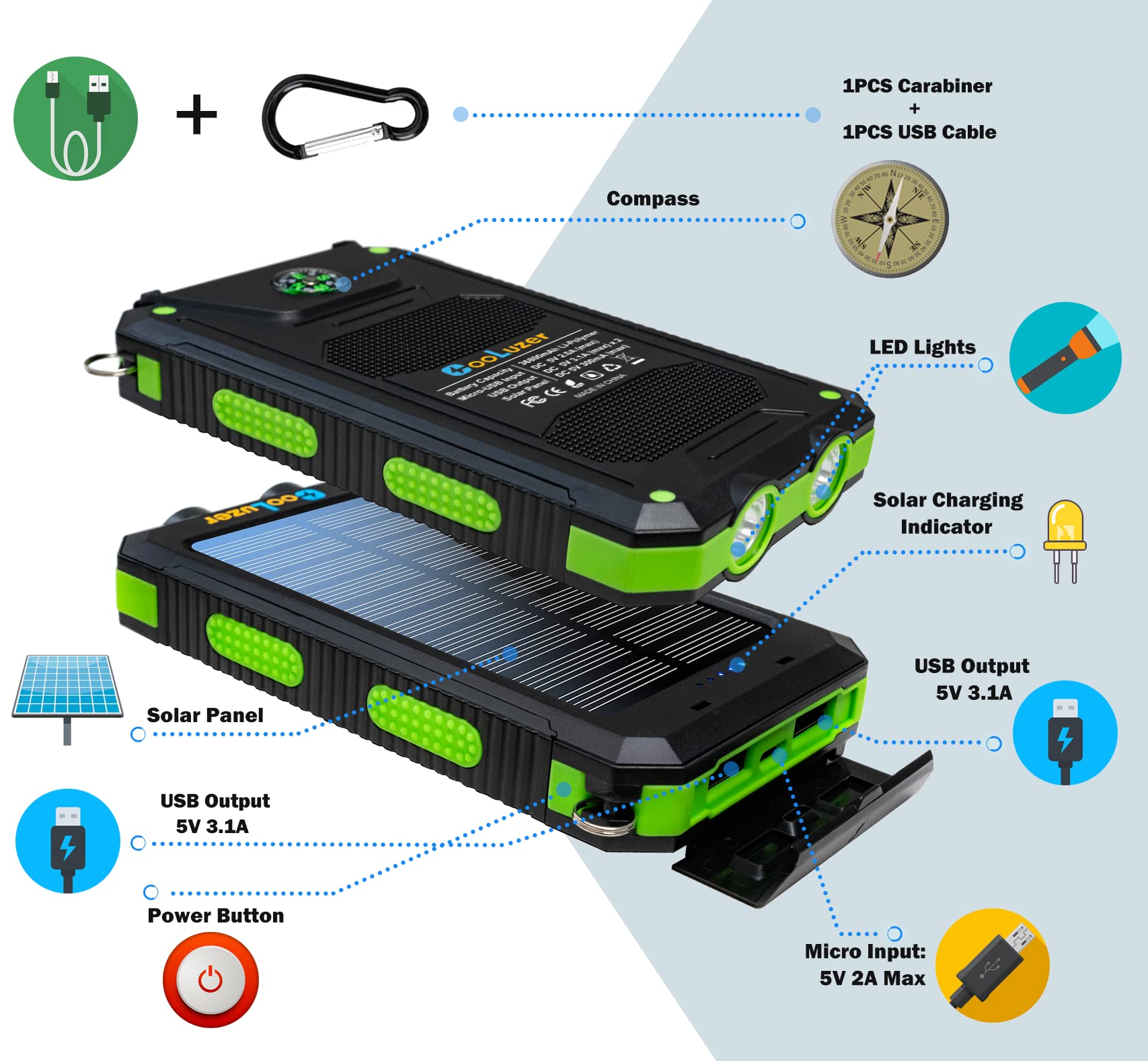 Solar Power Bank 36800mah, Solar Charger Power Bank with 18W PD 5V 3.1A outputs, IP67 Waterproof, Grade A+ Battery with LED Flashlight and Compass, Perfect Camping Gear Accessory for Outdoor (Green)