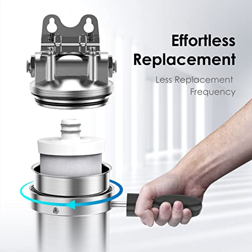 Waterdrop WF08 Under Sink Replacement Water Filter, Replacement for Waterdrop AS08, BS08, AMS08, 8000 Gallons Capacity,USA Tech