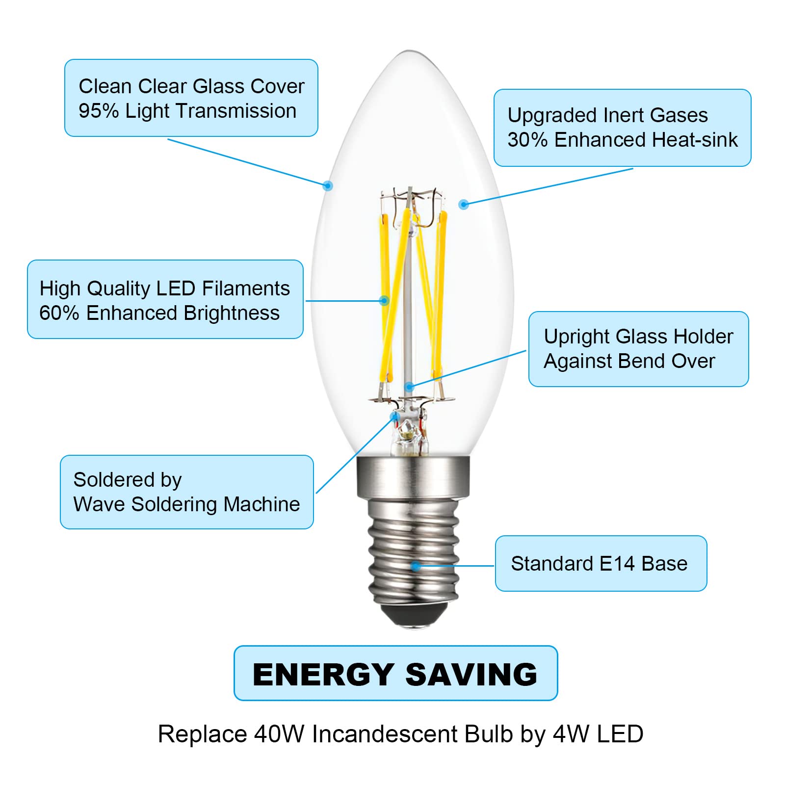 PRIFOREST E14 Dimmable LED Bulb , 40-Watt, 2700K, 110V-120V Equivalent Edison Daylight Warm E14 Base Bulbs, C35 Clear Glass Torpedo Shape Bullet Top (8-Pack)