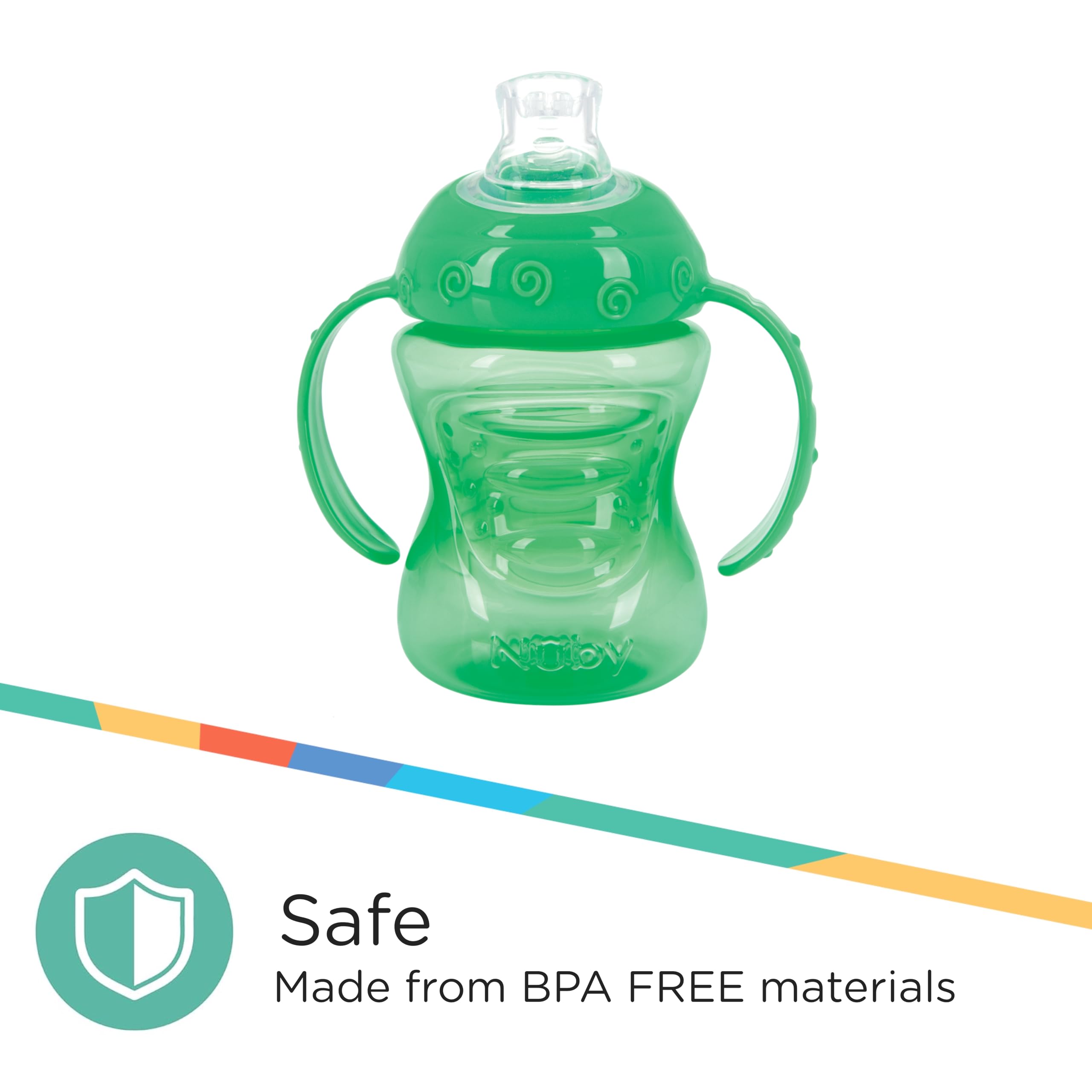 Nuby 3 Pack Two Handle No Spill Toddler Sippy Cups - Toddler Cups Spill Proof with Easy and Firm Grip - BPA Free Toddlers Cups - Aqua, Blue, Green