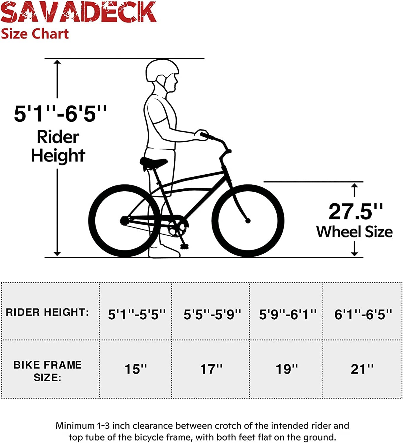 SAVADECK Carbon Fiber Mountain Bike, Deck 6.1 Carbon Frame 27.5/29 Inch Wheels Mountain Bicycle, 12 Speeds Hydraulic Disc Brake MTB Bicycle with DEORE Groupset (Black Blue, 29x21'')