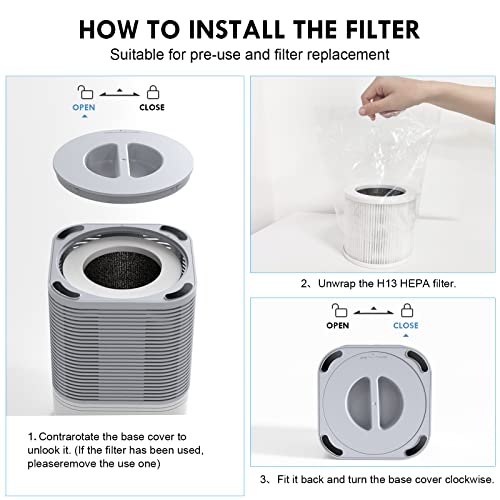VEWIOR Official A1 A1W Air Purifier Replacement Filter H13 True HEPA Air Purifier Filter, Compatible with VEWIOR HQSC-50 HQKJ-80 A1 A1W Air Purifier
