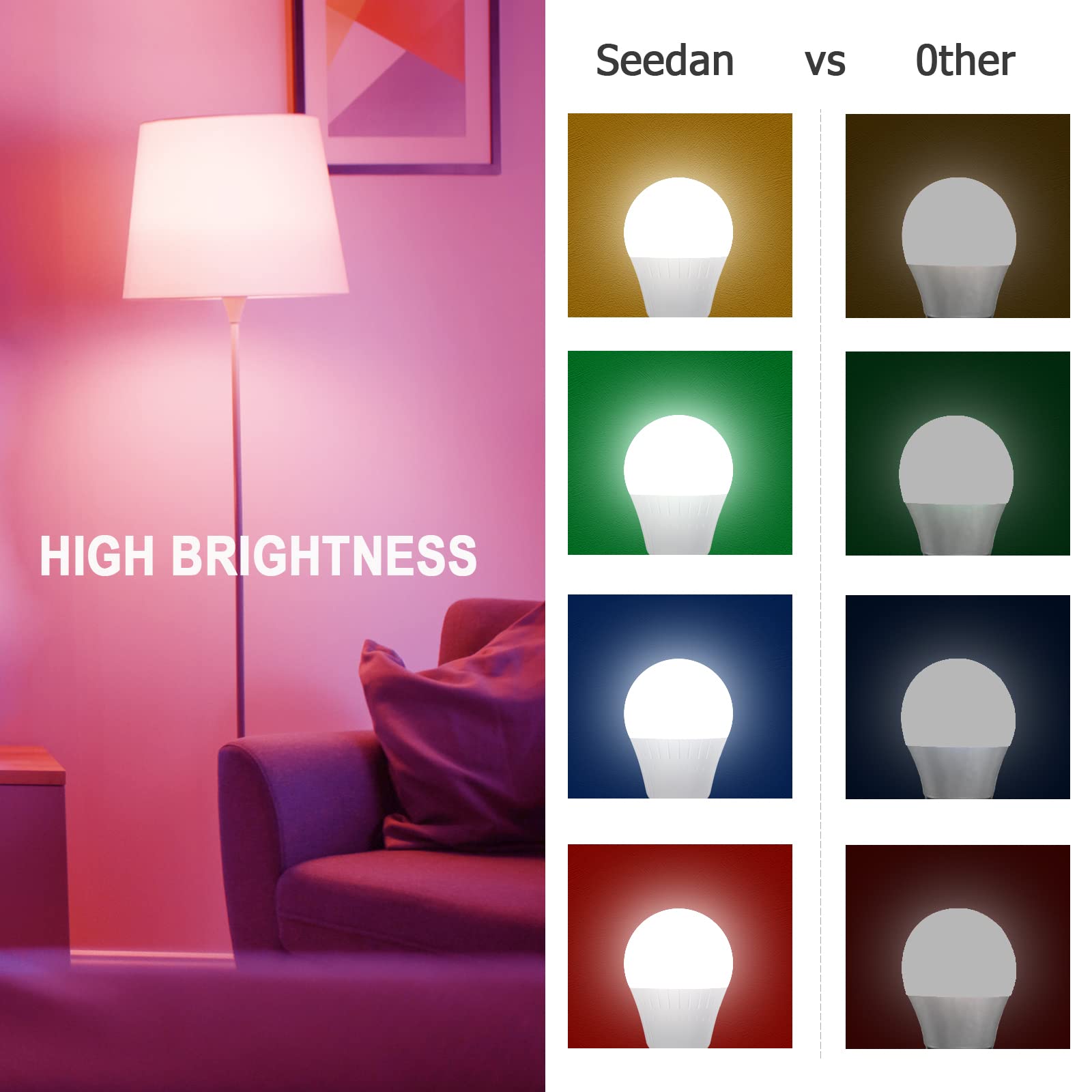 Seedan Zigbee Smart Light Bulbs, Color Changing Light Bulb, 9W 806LM, Smart Bulb Compatible with Amazon Alexa and Samsung SmartThings Hub, Hub Required, E26 Dimmable LED Bulb, 2 Pack