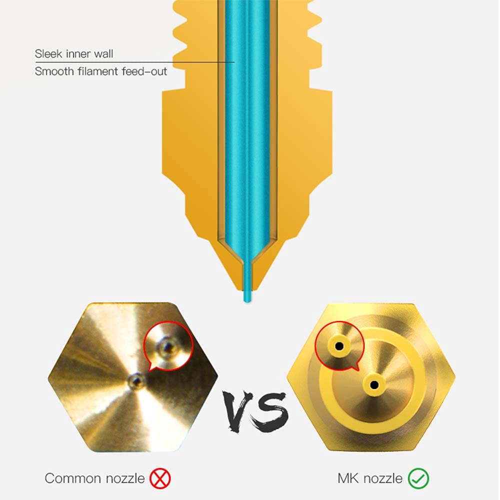 Official Creality Ender 3 S1 Nozzles, 0.25mm*1, 04mm*2, 0.6mm*1, 0.8mm*1 MK Brass 3D Printer Nozzle for Ender 3 S1 Pro/Ender-3 S1 Plus Sprite Extruder and Ender 3 Series, Ender 5 Series,CR 10 Series