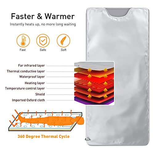 TOPQSC Sauna Blanket, Outside Smooth PU Material Far-Infrared Digital Heat Sauna, Professional Body Detox Therapy Anti Ageing Beauty Machine