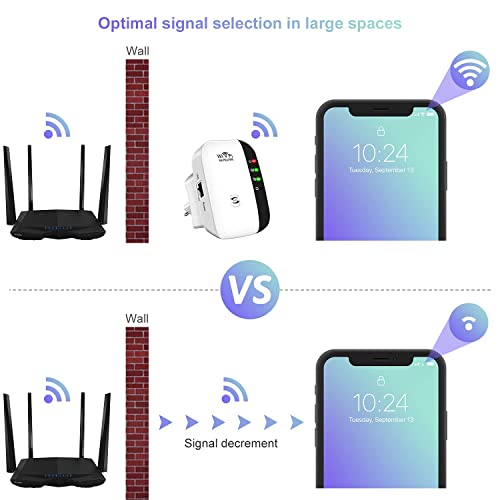 WiFi Extender, Signal Booster Up to 3000sq.ft and 28 Devices, WiFi Range Extender, Wireless Internet Repeater, Long Range Amplifier with Ethernet Port, 1-Tap Setup, Access Point, Alexa Compatible