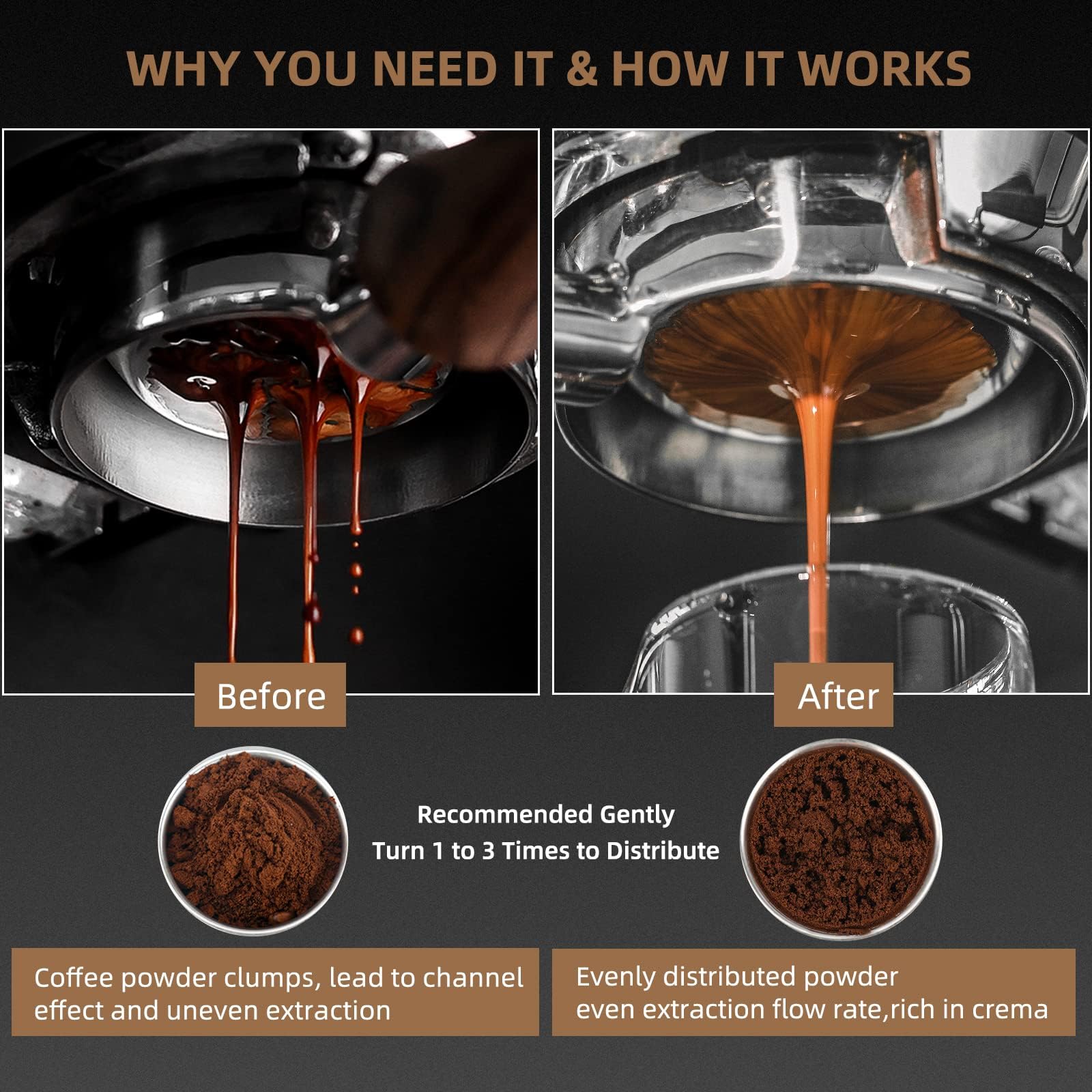 MHW-3BOMBER 58mm Espresso WDT Tool, Professional Coffee Distributor Tool for Baristas with Clean Base, All-in-one Coffee Powder Stirring Tool - Espresso Machine Accessories, T6021B