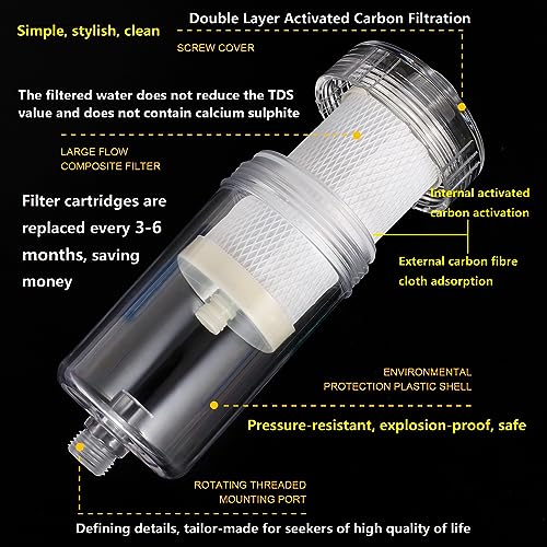 ZHYUUAX 1 Micron composite activated carbon fiber cartridge. Replacement cartridge for under sink filter, washing machine filter and shower filter - YH-A1-01