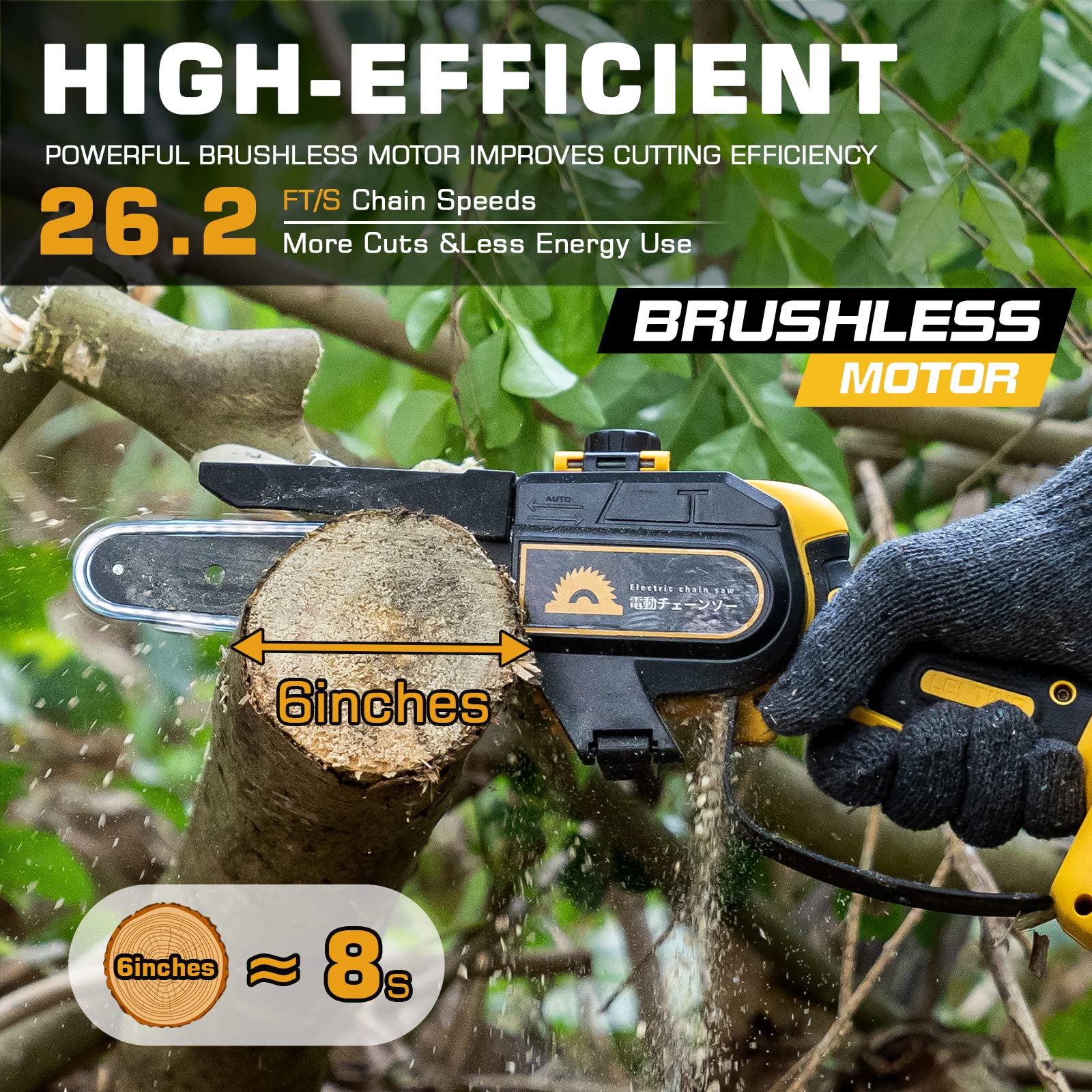 OICGOO Mini Chainsaw Brushless 6 Inch, Cordless Mini Chainsaw Battery Powered with 2 Battery, 21V Electric Chainsaw with Security Lock, Handheld Small Chain Saw for Tree Pruning, Gardening