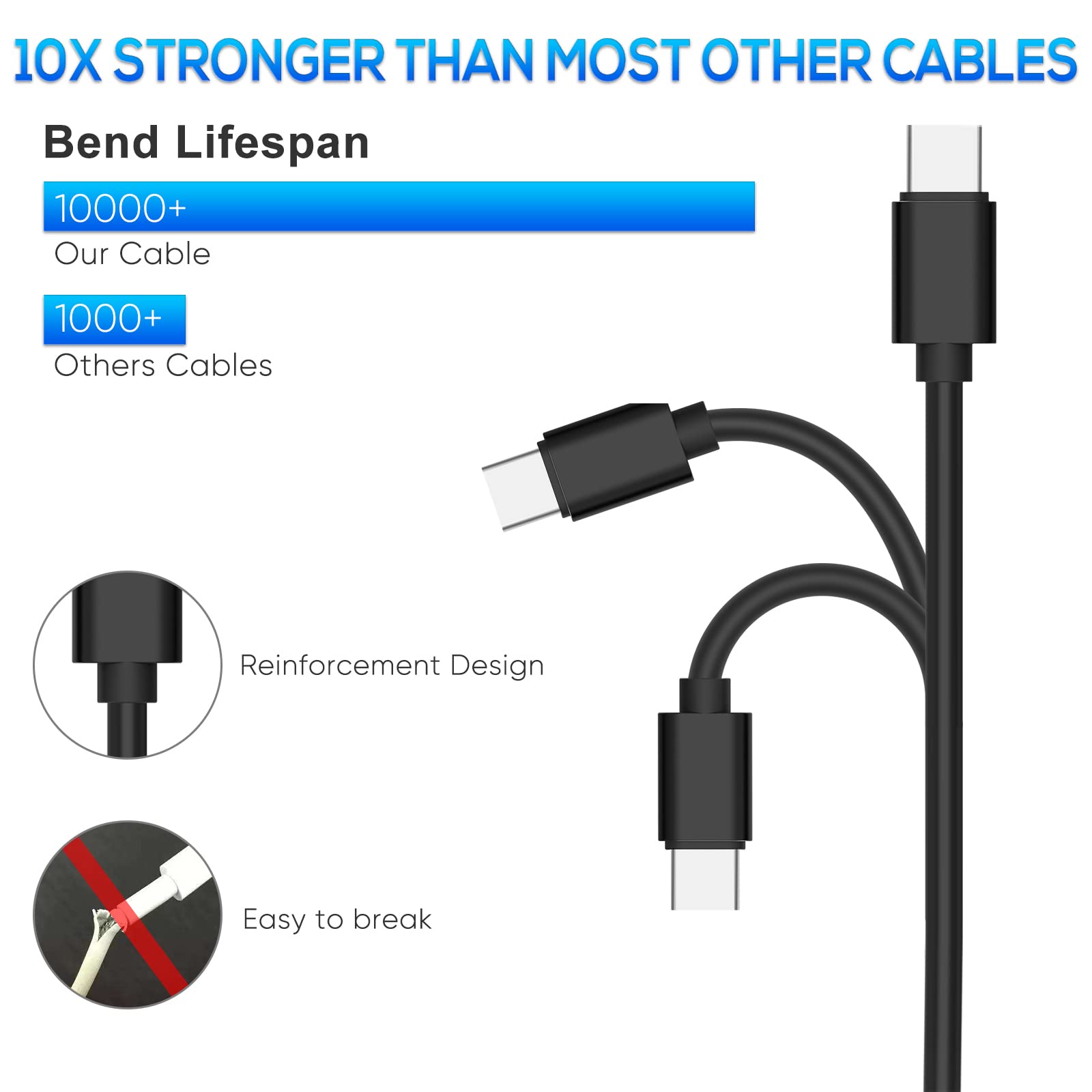 YUANHOT Controller Charging Cable and Mount for PS5/PSVR2,2-in-1 Charger Cord Kit Games Storage Charger Controller Accessories for PS5/ PSVR2