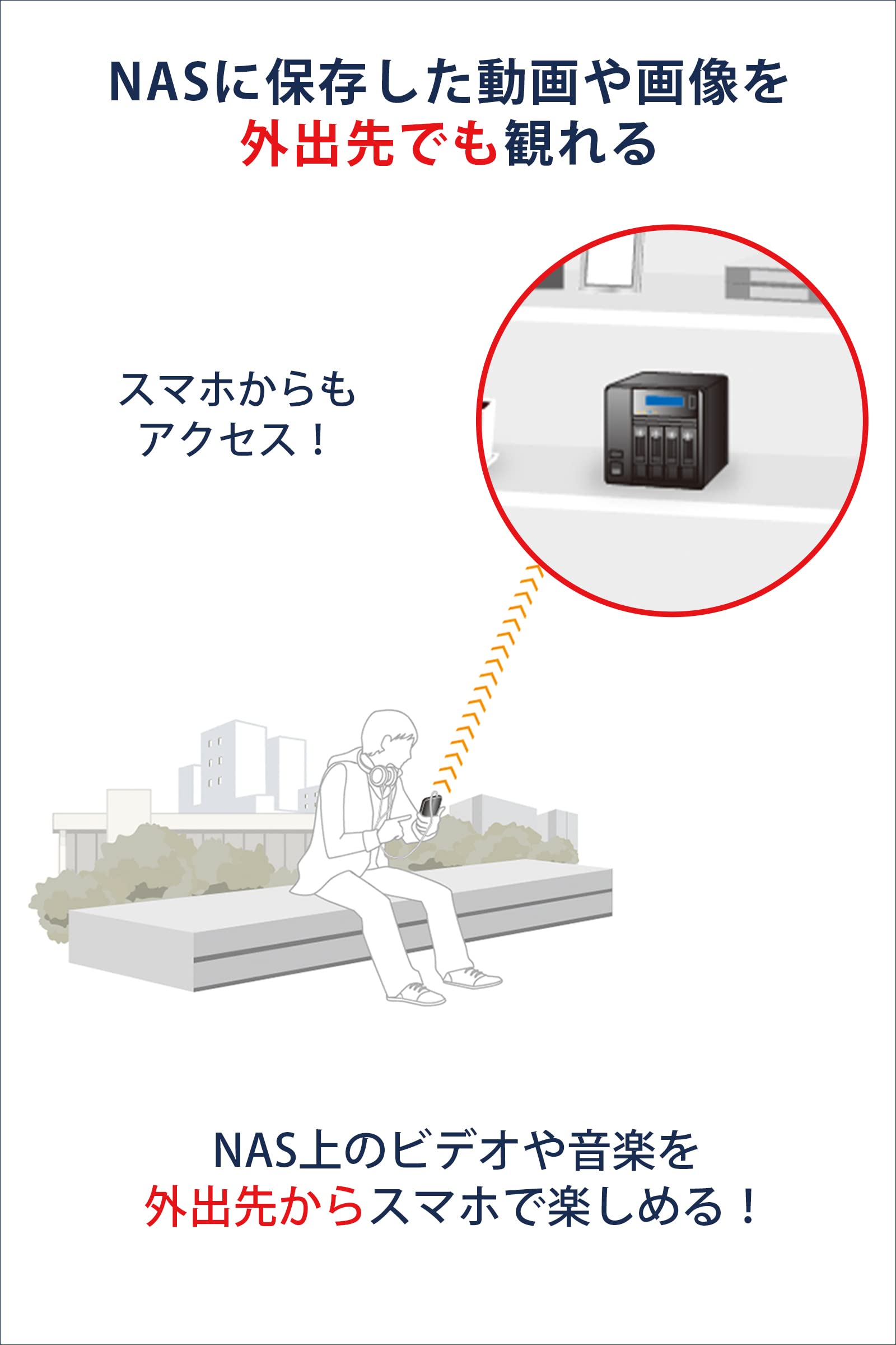 QNAP TS-451D2-4G 4 Bay 4K Hardware transcoding NAS with Intel Celeron J4025 CPU and HDMI Output