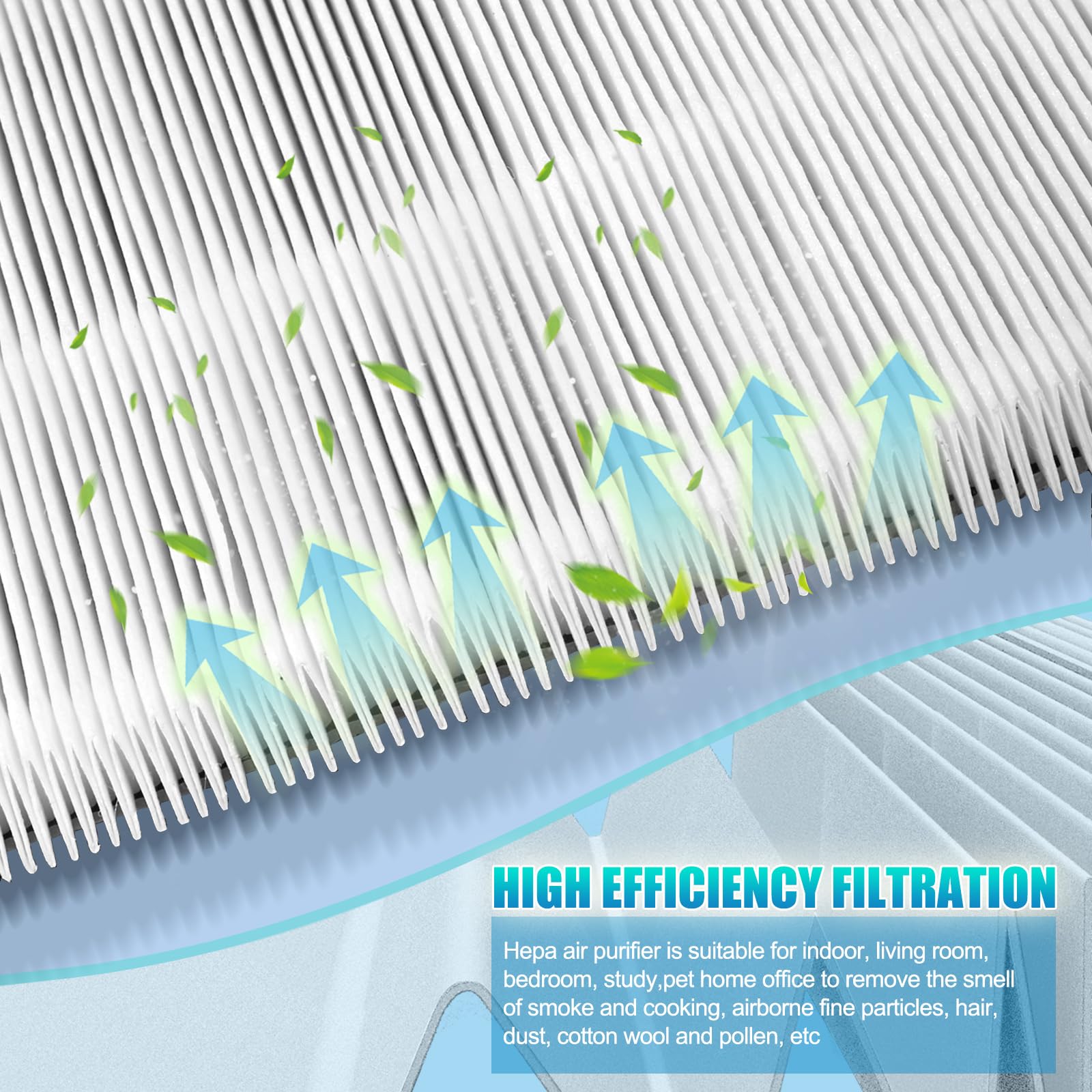 Upgraded Classic 400 Series Replacement Filter-Compatible with Blueair 400 Series Air Purifier Particle Filter Replacement, Part # 480i, 402, 403, 405, 410,455EB, 450E Replacement Filter-2PACK