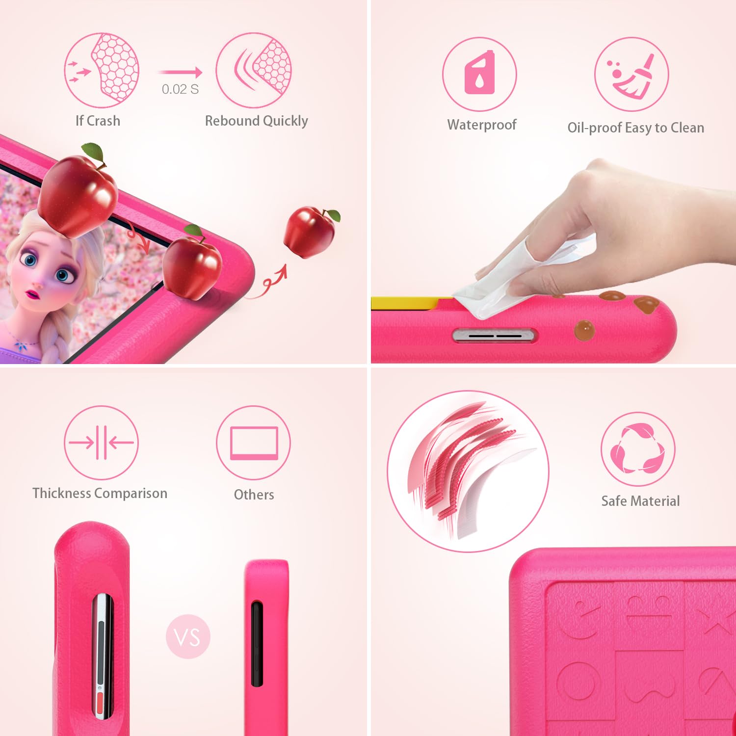 Okaysea Tablet for Kids Android 12 Kids Tablet with 2GB RAM, 32 GB ROM, Dual Camera, Bluetooth, 5000mAh Battery (Pink)