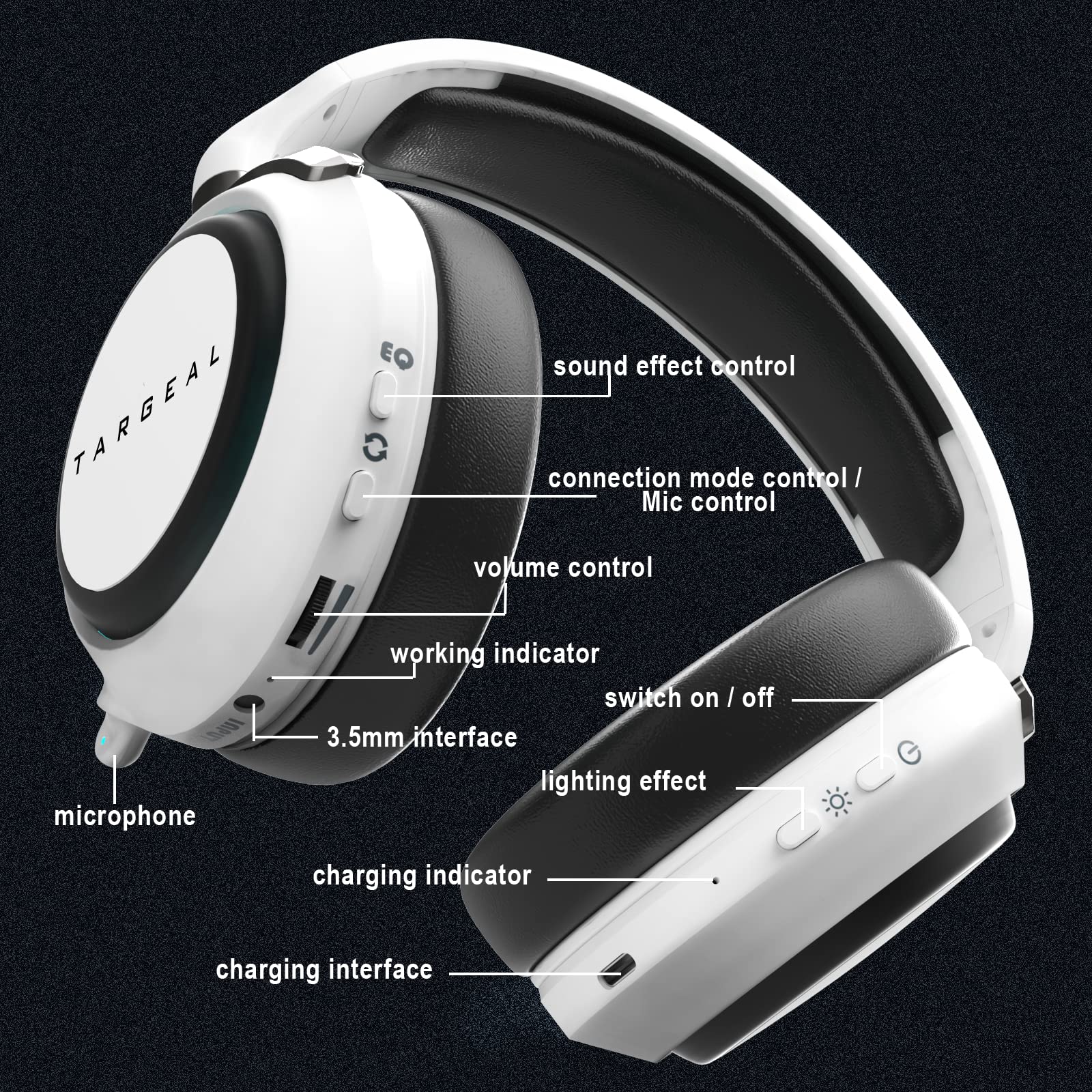 targeal Wireless Gaming Headset with Microphone - for PS5, PS4, PC, Laptop, Mac, Phone, Switch - 2.4G/Bluetooth/3.5mm Connection - RGB Gamer Headphone with Noise Canceling Mic - White
