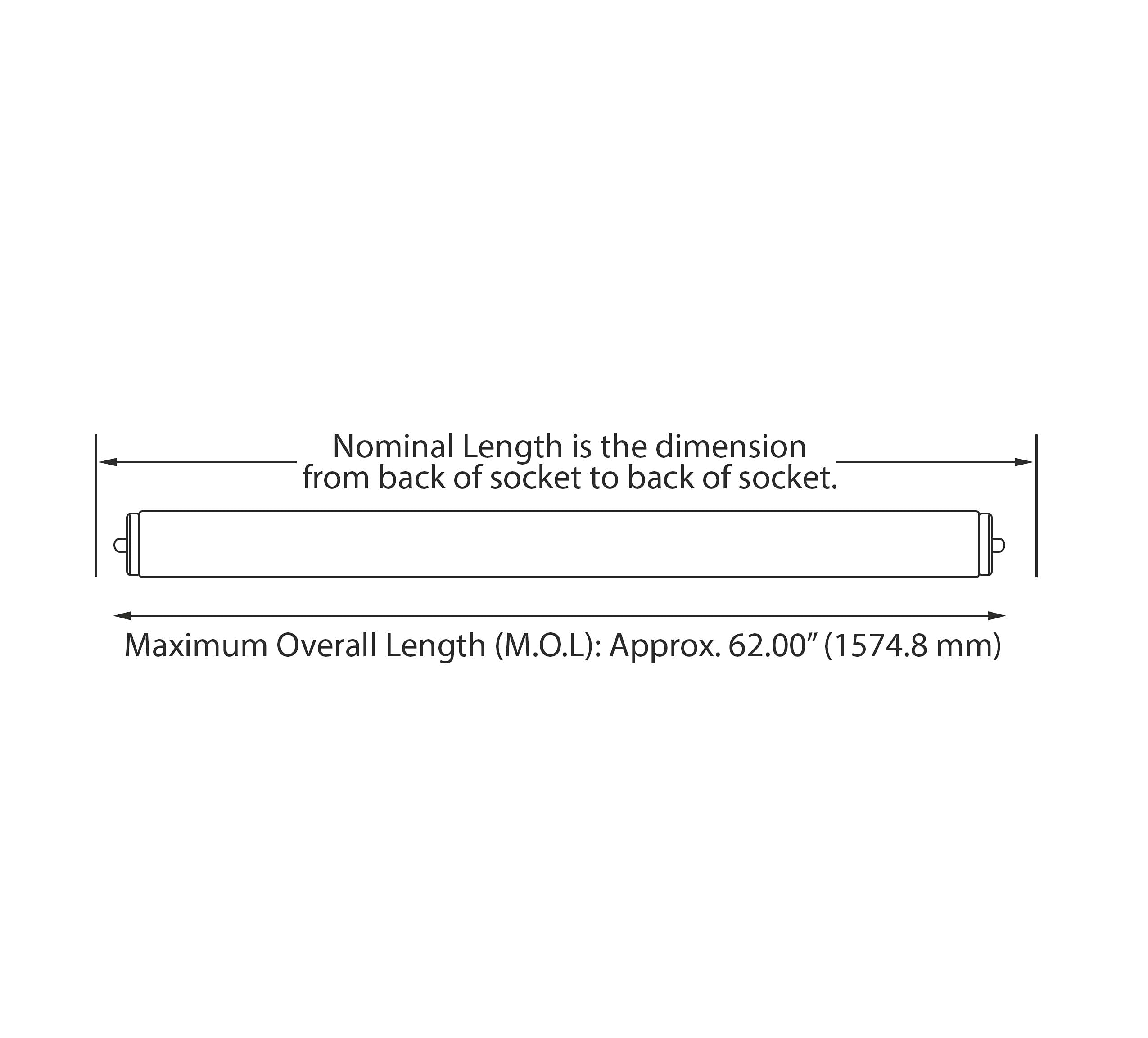 NYLL - (Pack of 2 64 in/ 64” T12 Single Pin (FA8) Plug& Play LED Tube - Cool White (4100K) T12 LED Directly Relamp 52W Fluorescent Bulb F64T12/CW (Without rewiring or Modification)- Ballast Required!