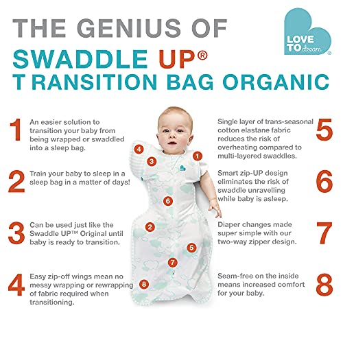 Love to Dream Swaddle UP Transition Bag Organic lbs Patented ZipOff Wings Gently Help Baby Safely Transition from Being swaddled arms Free Before Rolling Over, Mint, Large (19-24 Pound)