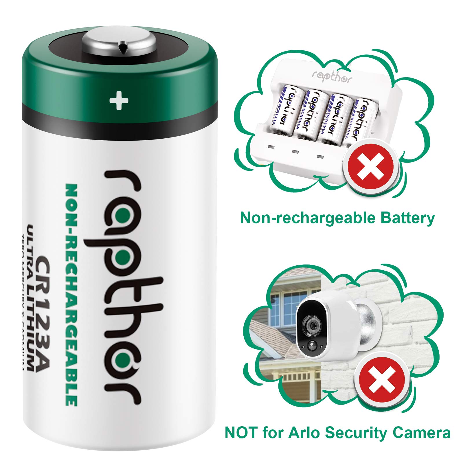 rapthor 1650mAh CR123A 3V Lithium Batteries 40 Pack CR123 High Power 123A CR17345 Photo Battery PTC Protected for Cameras Flashlight Alarm Smart Sensors (Non-Rechargeable, Not for Arlo)