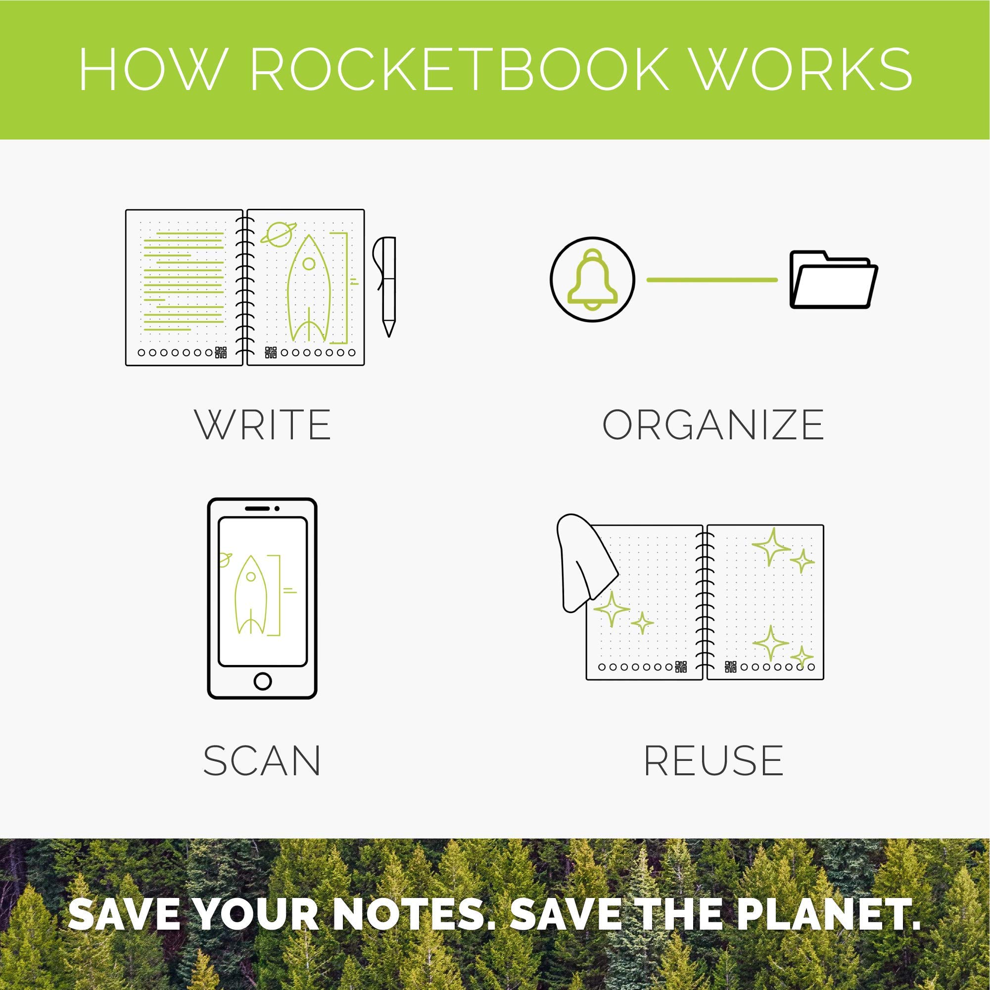 Rocketbook Smart Reusable Notebook, Executive Size Panda Planner with Daily, Weekly, & Monthly Pages, Midnight Blue, (6" x 8.8")