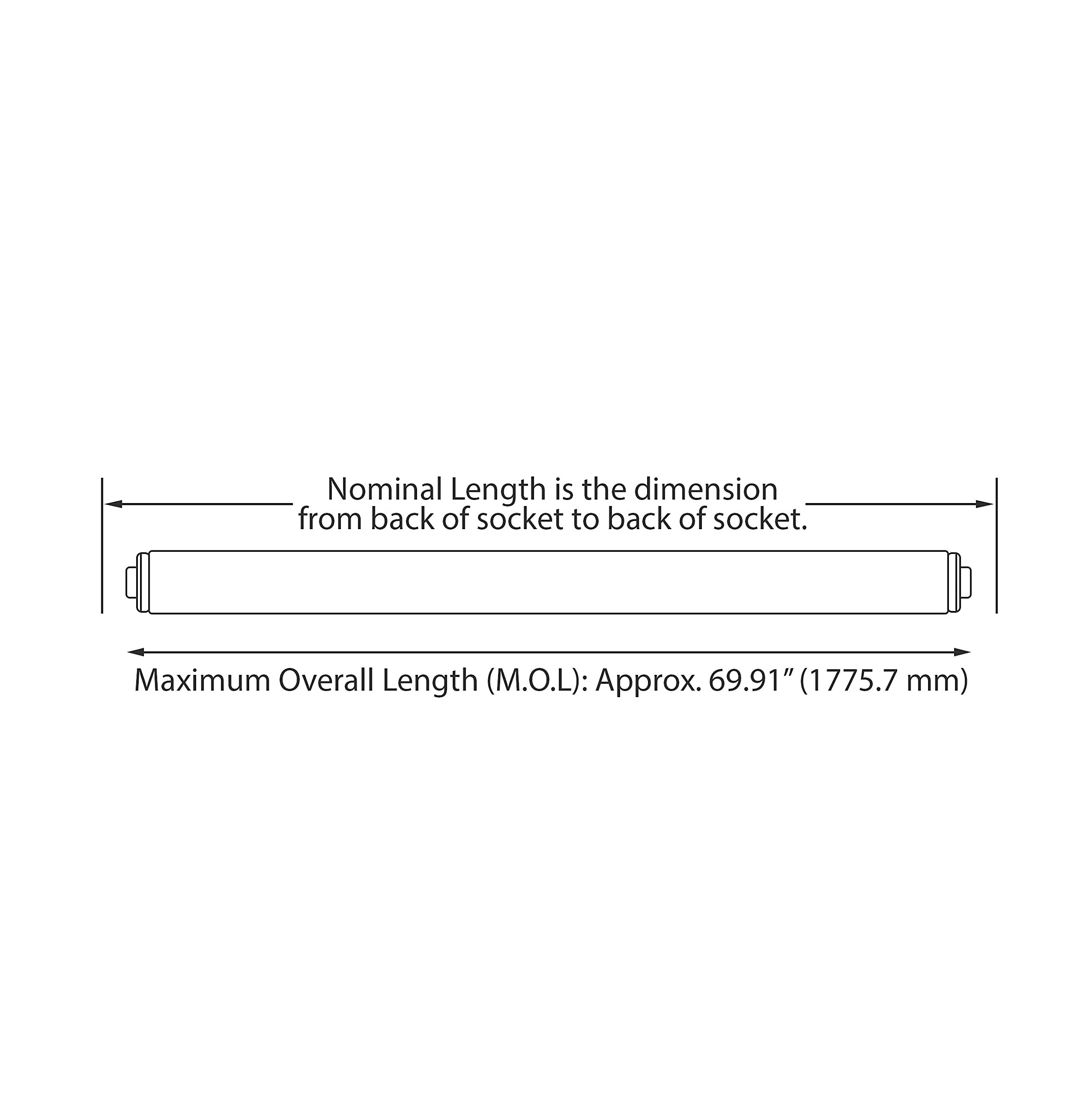 NYLL - (Pack of 2) 6 FT/ 72" Plug & Play LED Sign Lamp - (Single-Sided) Daylight (6000K) T12/HO Bulb Replacement - Relamp F72T12/D/HO RDC 860 (Without rewiring or Modification) - Ballast Required!