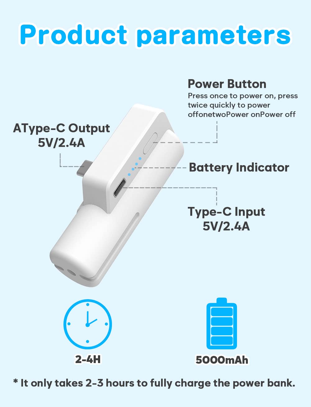 Topbuy 5000mAh Rechargeable Battery Pack for Meta/Oculus Quest 2 Battery Pack Lightweight VR/Quest 1/USB-C Phone Extends Battery Extends 2-4 Hours of Playing Time