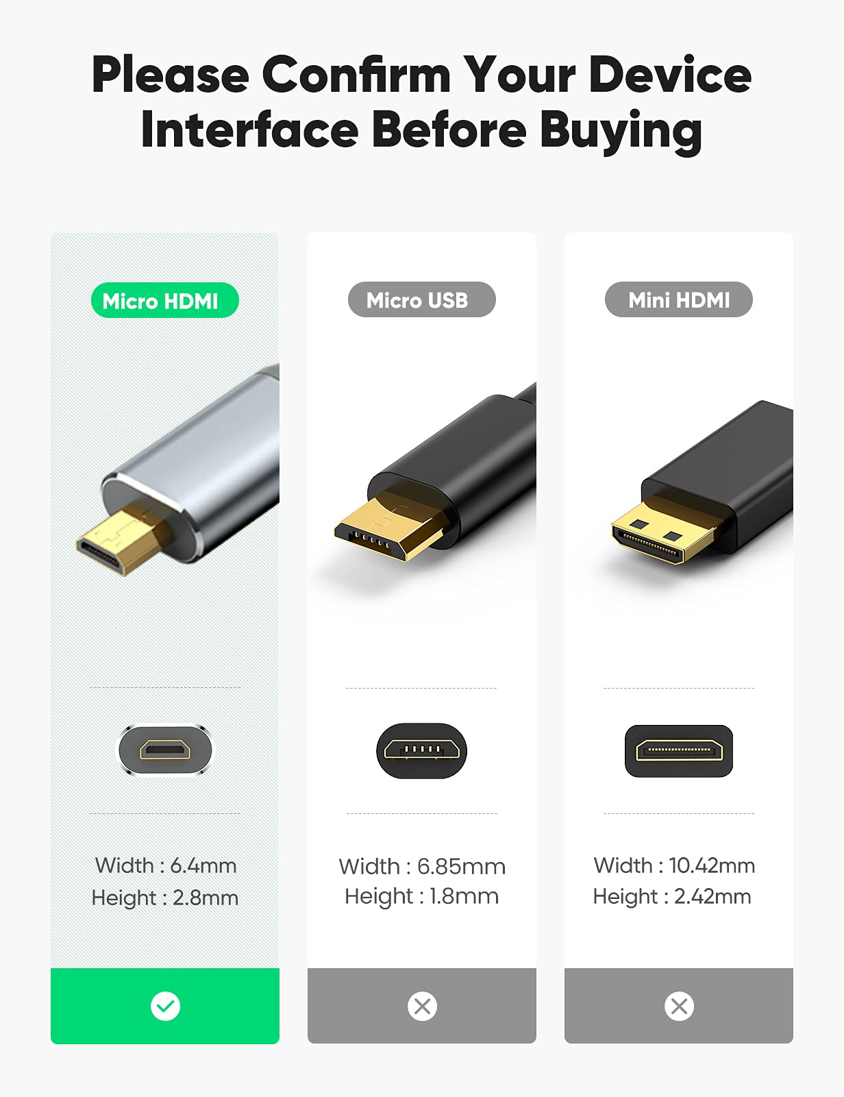 oldboytech 4K Micro HDMI to HDMI Cable Adapter 3FT, Micro HDMI Cable Nylon Braid (Male to Male) 8K/4K@60HZ/3D Grey Compatible with Hero 8/7/6/5, Raspberry Pi 4, A6000, A6300, Nikon Camera