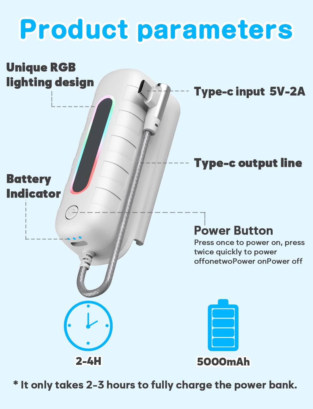 Topbuy 5000mAh Rechargeable Battery Pack for Meta/Oculus Quest 2 Battery Pack Lightweight VR/Quest 1/USB-C Phone Extends Battery Extends 2-4 Hours of Playing Time
