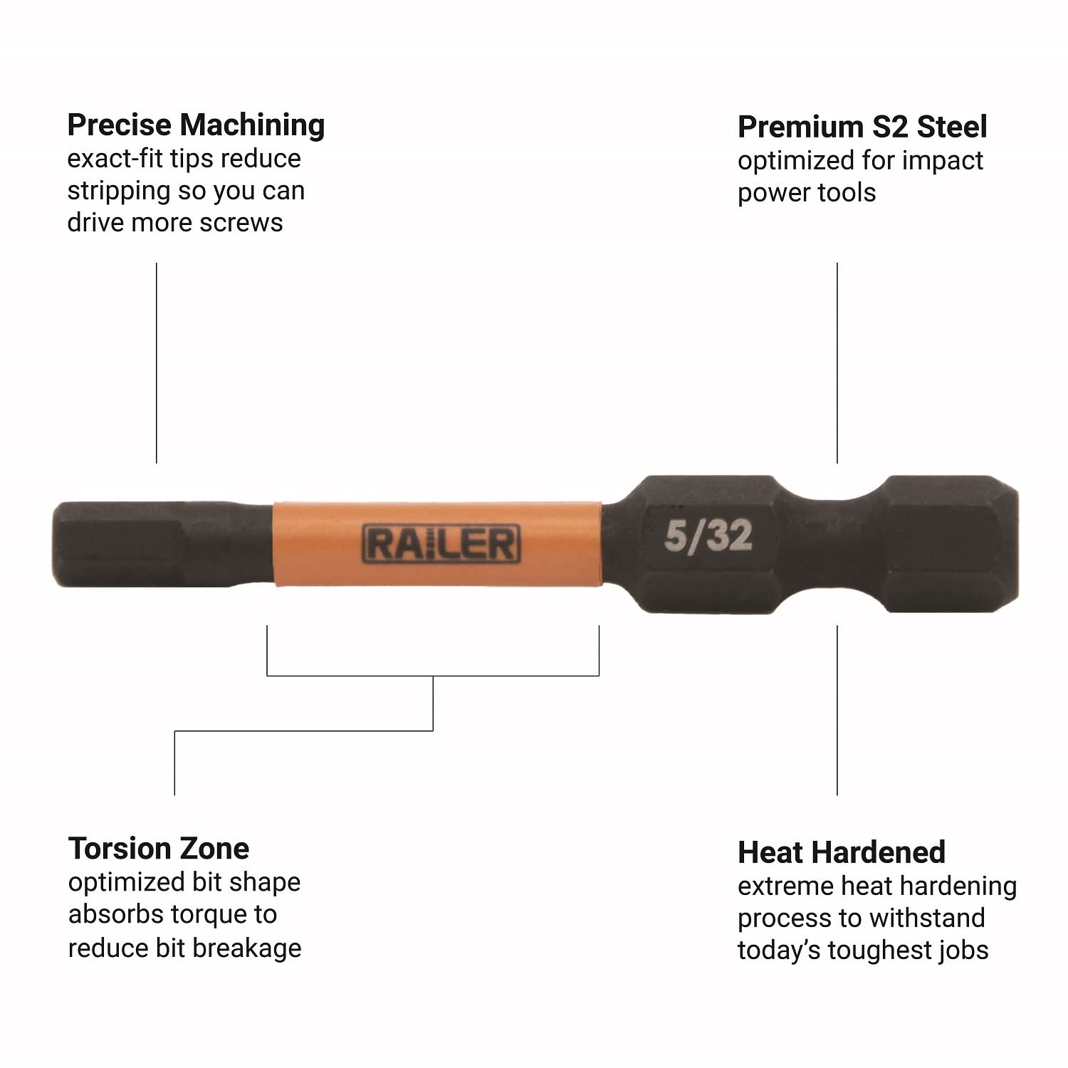 Railer Allen Wrench Hex Bit Set 2 Inch Impact Driver 20pc Hex Bit Set With A Bit Holder & Carabiner. Premium S2 Steel, Ideal For Furniture Screws