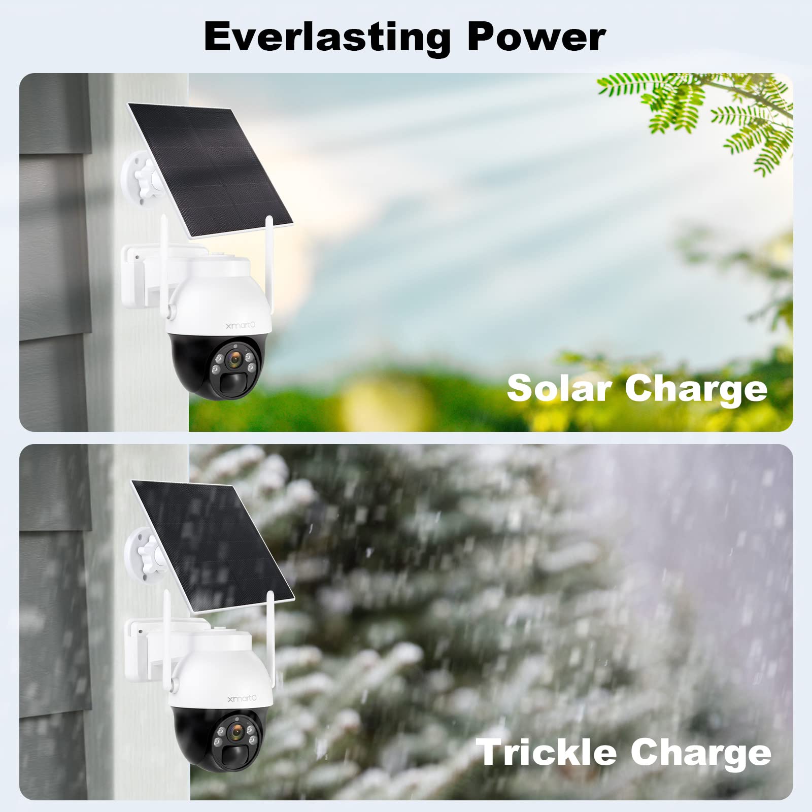 XMARTO 8CH Home Security Camera System Wireless with Human/pet Detection, Smart Flood Lights 2-Way Audio Cameras + 2* Wire-Free PTZ Solar Security Camera, 1TB HDD