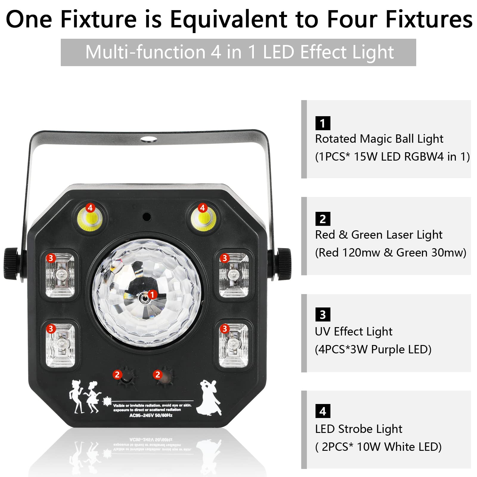 Stage Lights 36 LED Par Lights,36W RGB Par Lights Stage Lighting Indoor for Christmas Halloween Music Party Disco Wedding, Remote Control (Strobe light)