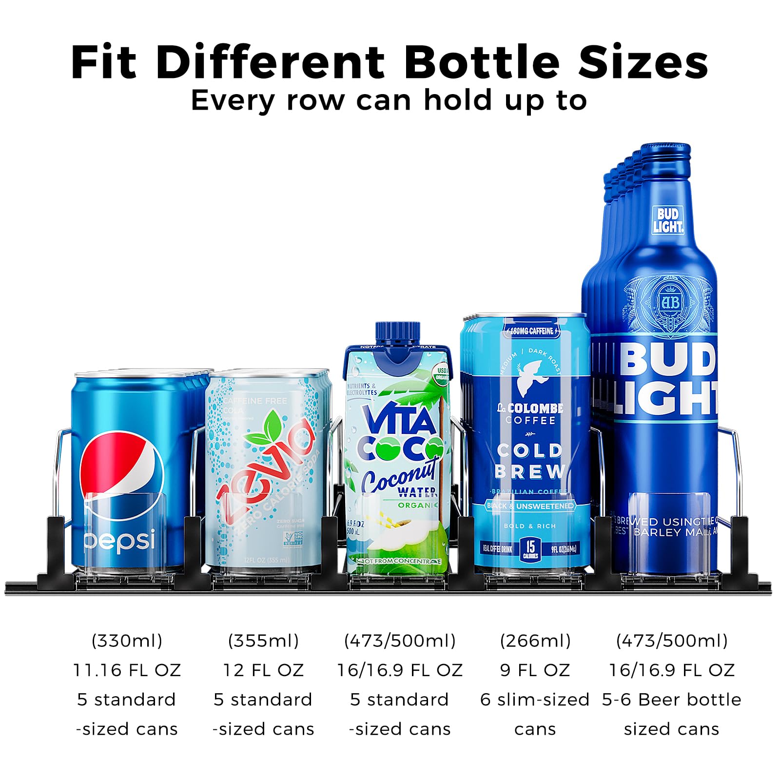 Puricon 2 Pack Skinny Can Drink Dispenser Organizer for Refrigerator Bundle with Drink Organizer for Fridge Pusher Glide