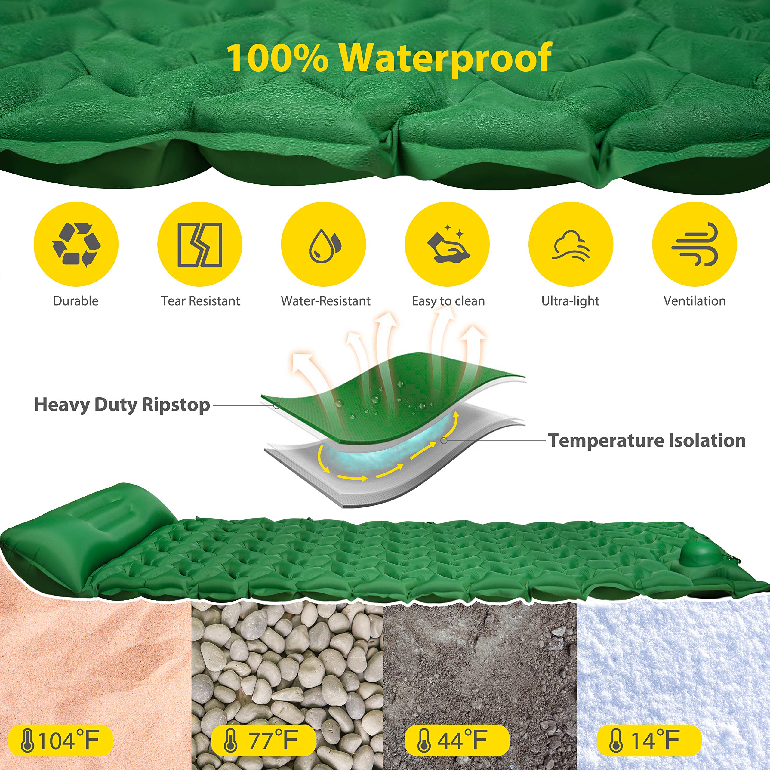 POPCHOSE Camping Sleeping Pad, Ultra-Lightweight Air Mattress with Built-in Pump, 75x25 Inch