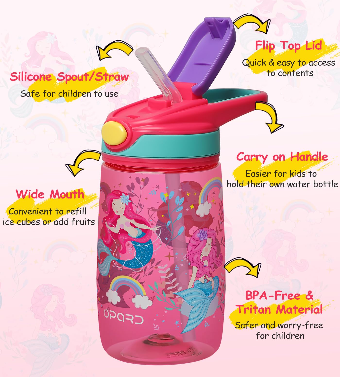 Opard Kids Water Bottle, BPA Free Tritan 13.5oz Water Bottle with Leakproof Lid, Straw & Carrying Loop for Toddlers