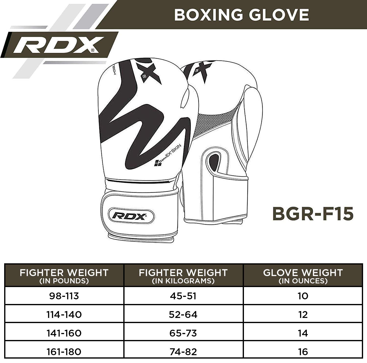 RDX Boxing Pads and Boxing Gloves Set, Hook and Jab Target Focus Mitts with Punching Gloves, Hand Pads for Muay Thai, Kickboxing, Martial Arts, Karate, MMA Training, Padded Coaching Strike Shield