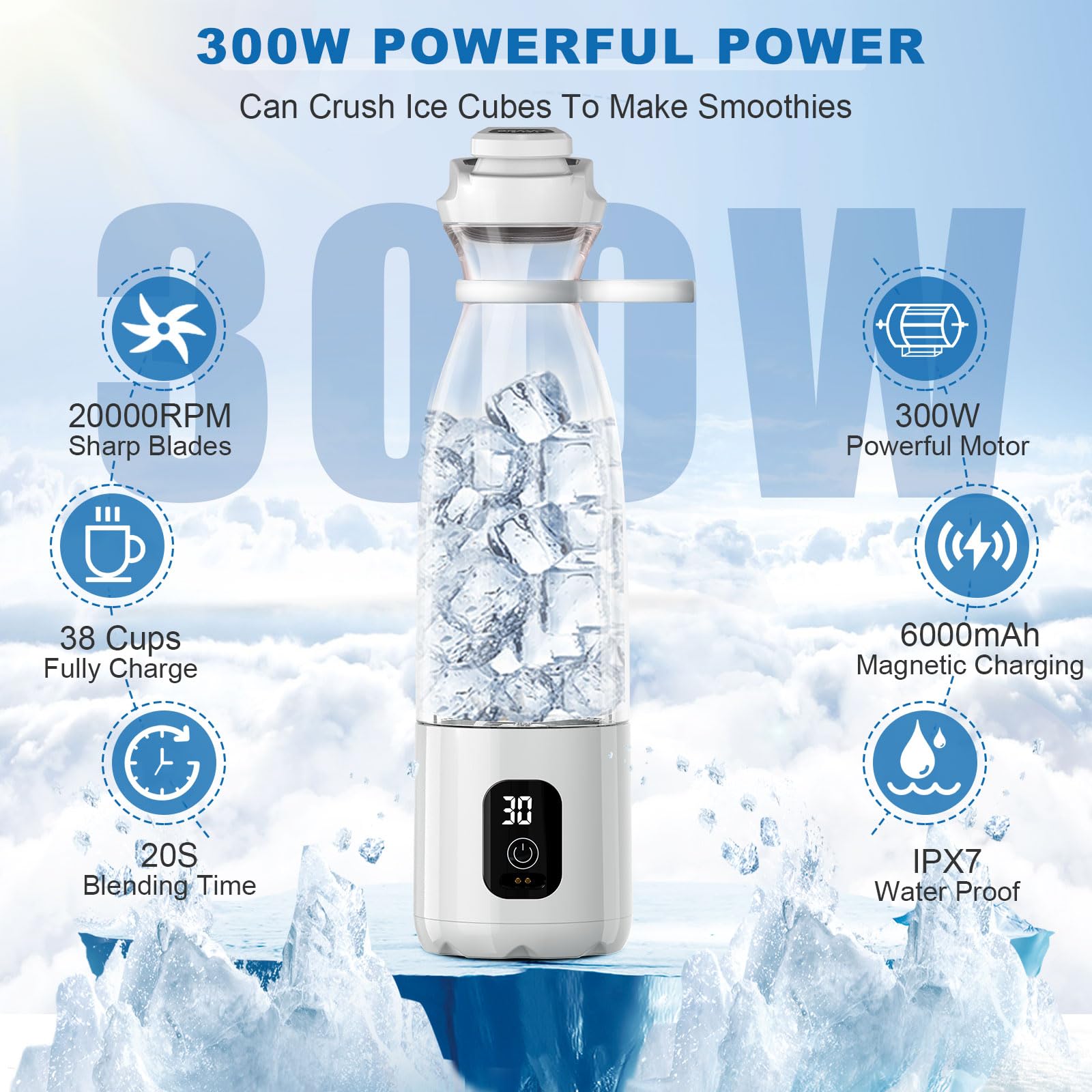 Portable Blender, Personal Blender -for Shakes and Smoothies, 300W Powerful Smoothie Blender, 3X More Power than Mini Travel Blender |OUSMIN Blender Bravo (White, 4th Gen|Basic Version)