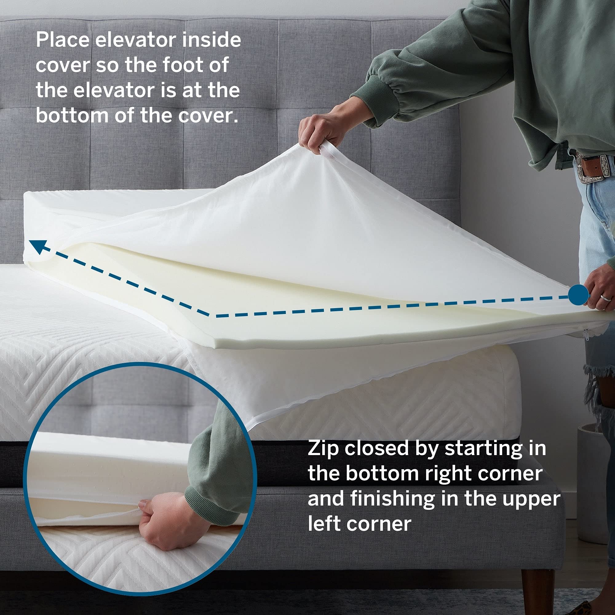 LUCID Mattress Elevator Base - Affordable Adjustable Base Alternative - 5-Inch Lift,White