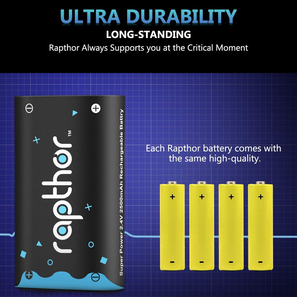 Rapthor Xbox Controller Battery Pack with Charger, Rechargeable Battery Packs for Xbox Series X/S, Xbox One X/S, Xbox One Elite Controller