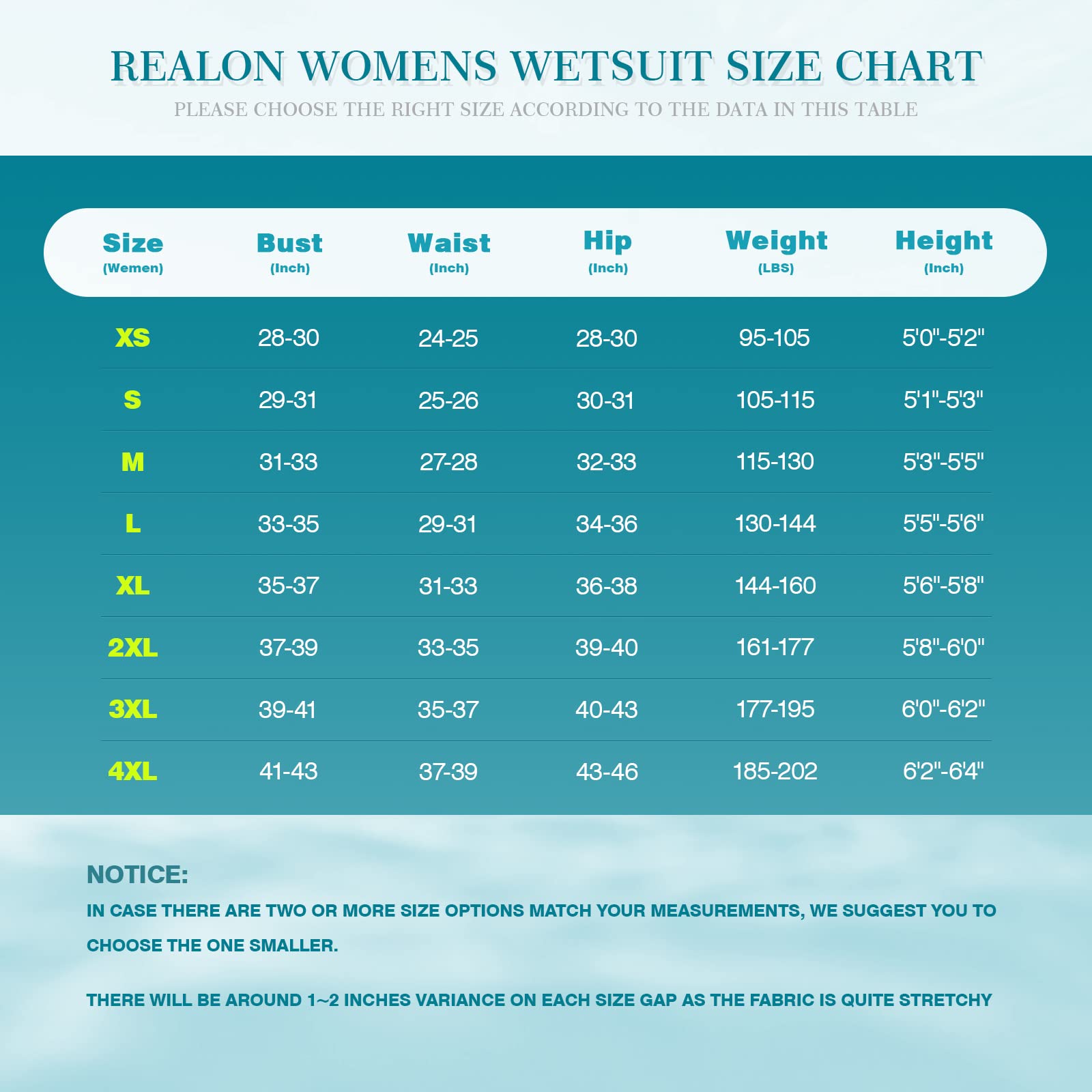 REALON Wetsuit Men 4/5mm Womens Neoprene Full Body Thermal Scuba Diving Suits, 5/4mm One Piece Wet Suit Cold Water Swimsuits for Surfing Snorkeling(4/5mm Blue, Medium)