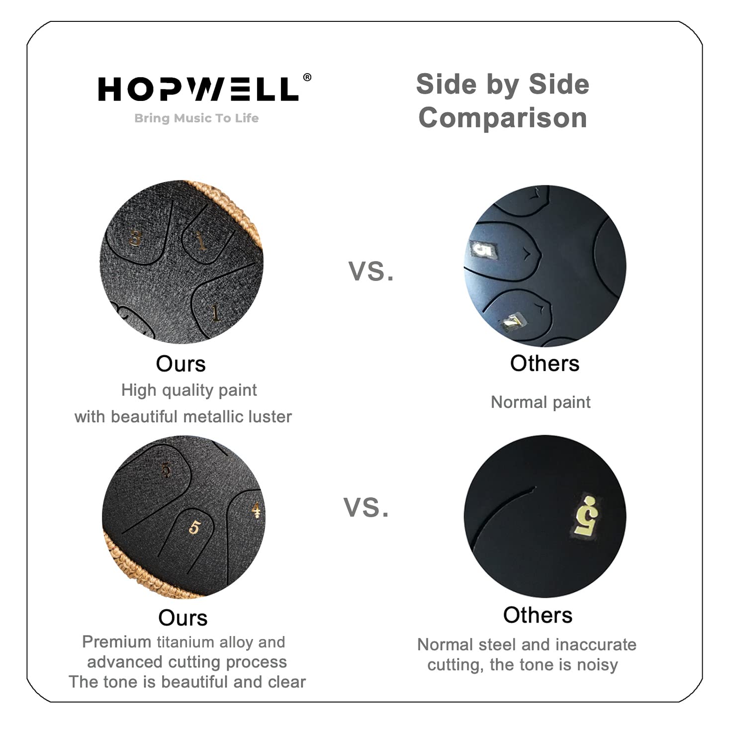 Steel Tongue Drum - HOPWELL 14 Inches 15 Notes - Percussion Instruments - Hand Pan Drums with Music Book, Drum Mallets and Carry Bag, C Major (Black)