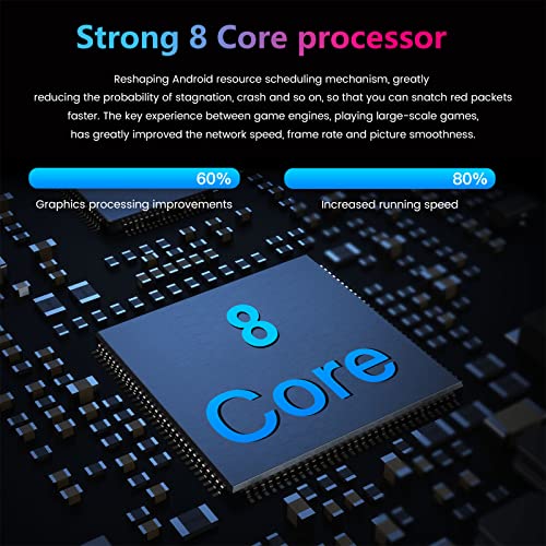 Yanvan Android 5.1 Tablet 8 Inch, 1GB RAM 16GB Storage, 0.3MP+2MP Dual Camera, Eight Core Processor, 1280x800 IPS HD Display Screen, Wi-Fi Bluetooth 4000mAh