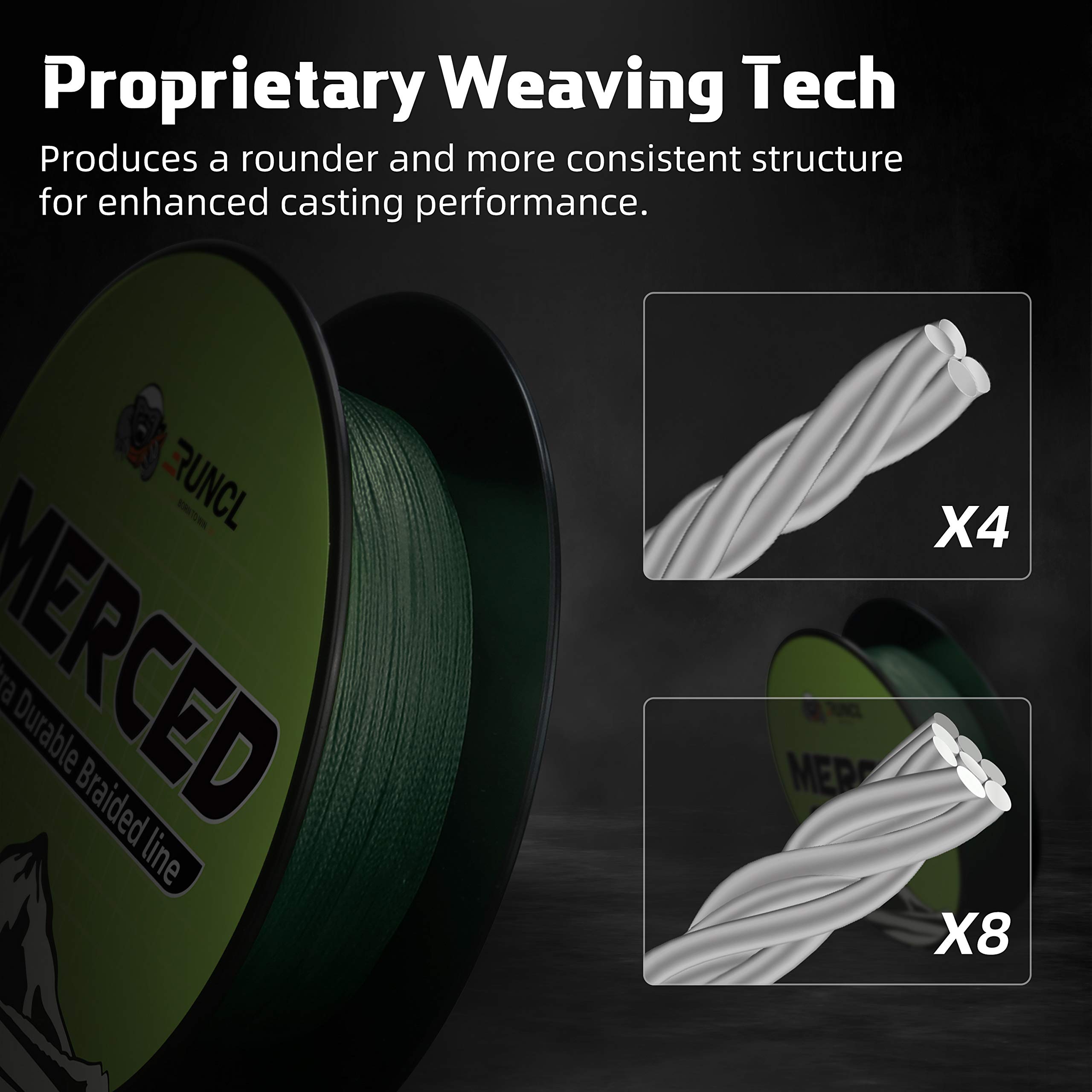 RUNCL Braided Fishing Line Merced, 4 Strands Braided Line - Proprietary Weaving Tech, Thin-Coating Tech, Stronger, Smoother - Fishing Line for Freshwater Saltwater (Moss Green, 20LB(9.1kgs), 500yds)