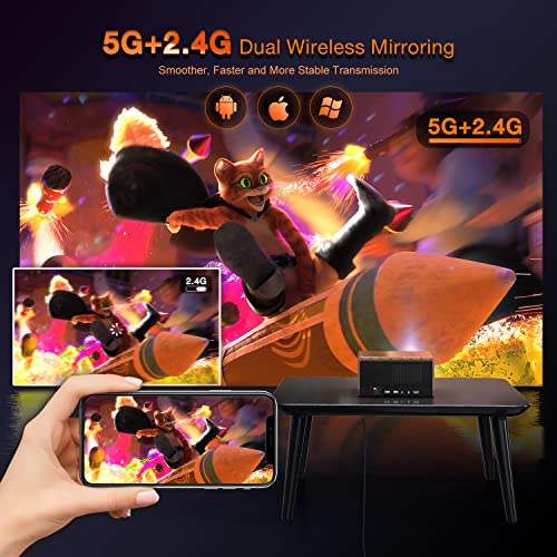 Repabow Projector with Projector Screen Bundle