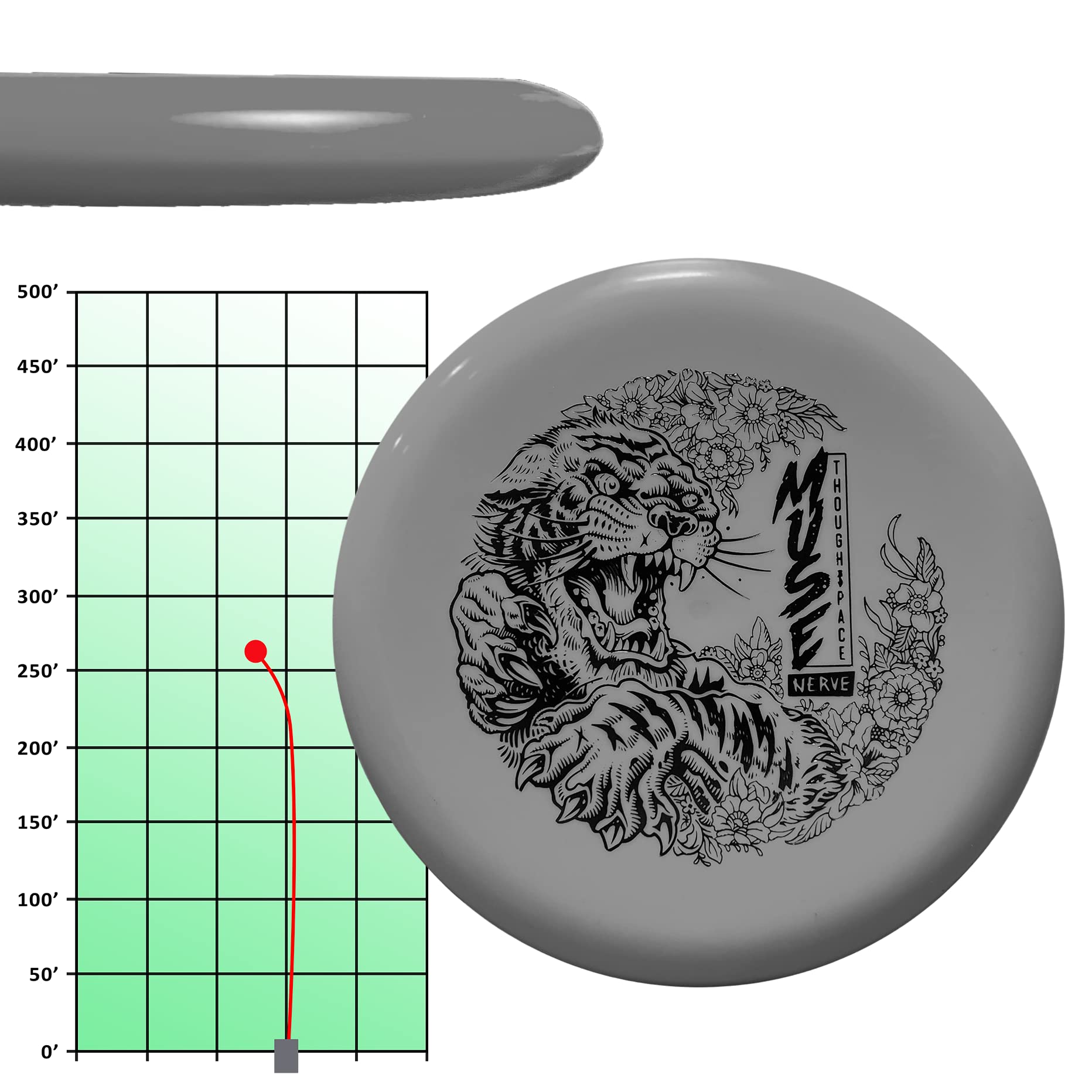 Thought Space Athletics Muse Disc Golf Putter in Nerve Plastic - White Beadless Putt and Approach Disc - Flying Disc Sports Equipment