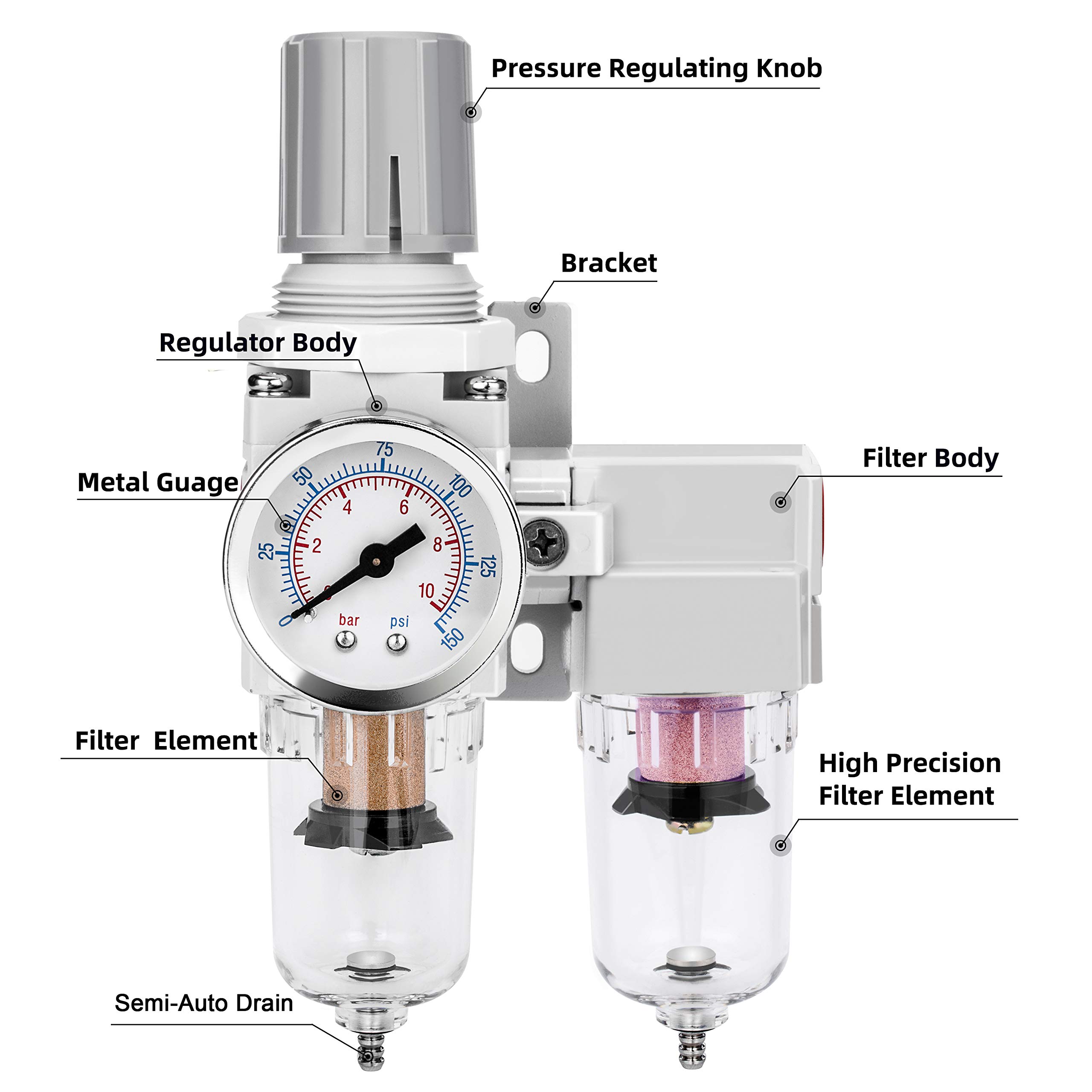 NANPU 1/4" NPT Air Dryer System - 5 Micron Particulate Filter, 0.5 Micron Coalescing Filter & Air Pressure Regulator, Water Trap Separator - Semi-Auto Drain,0-150 psi Gauge, Poly Bowl, Metal Bracket