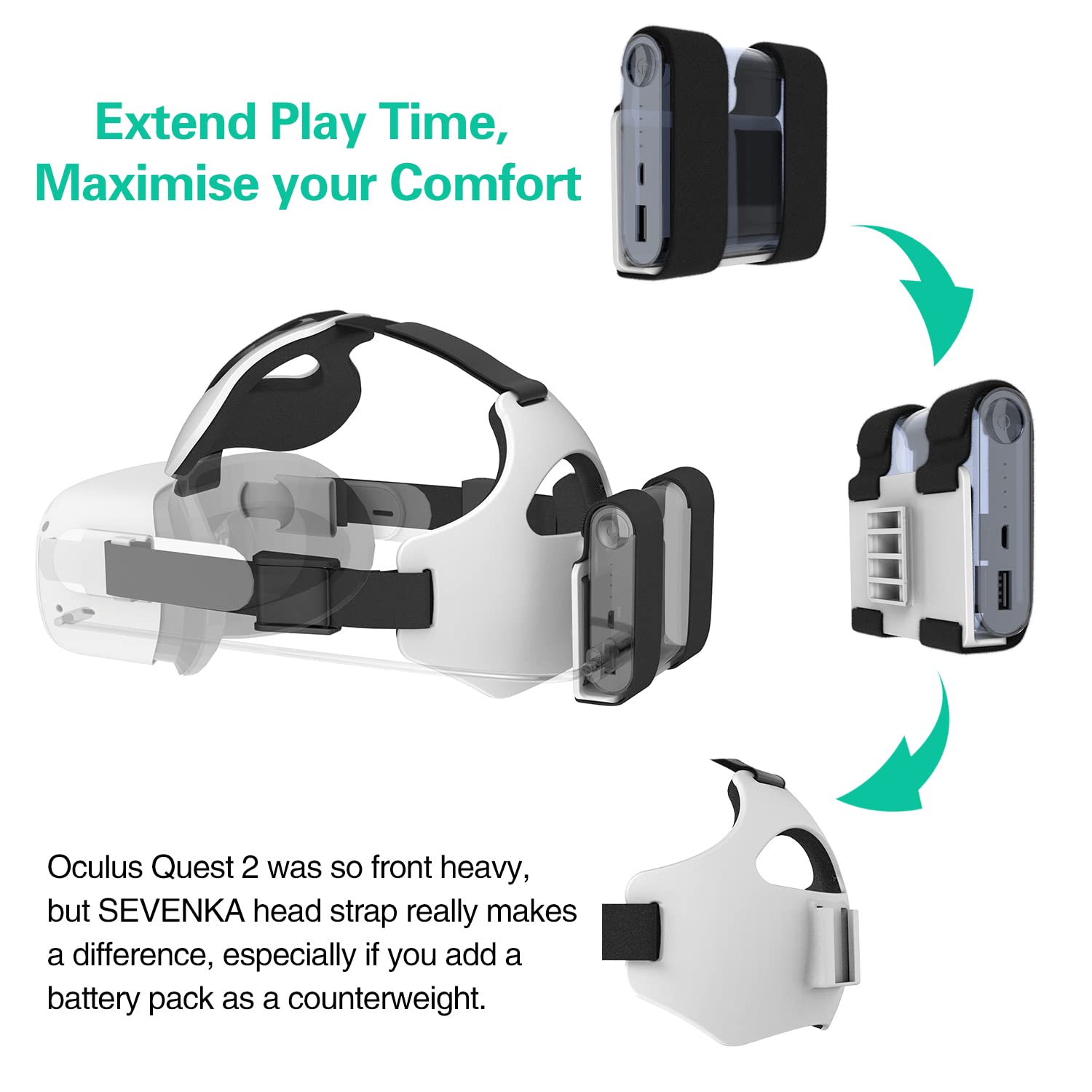 SEVENKA Head Strap for Quest 2 VR Headset, Replacement for Elite Strap, Headband with Battery Holder Bracket for Enhanced Support & Comfort in VR, Reduce Head Pressure (Power Bank not Included)