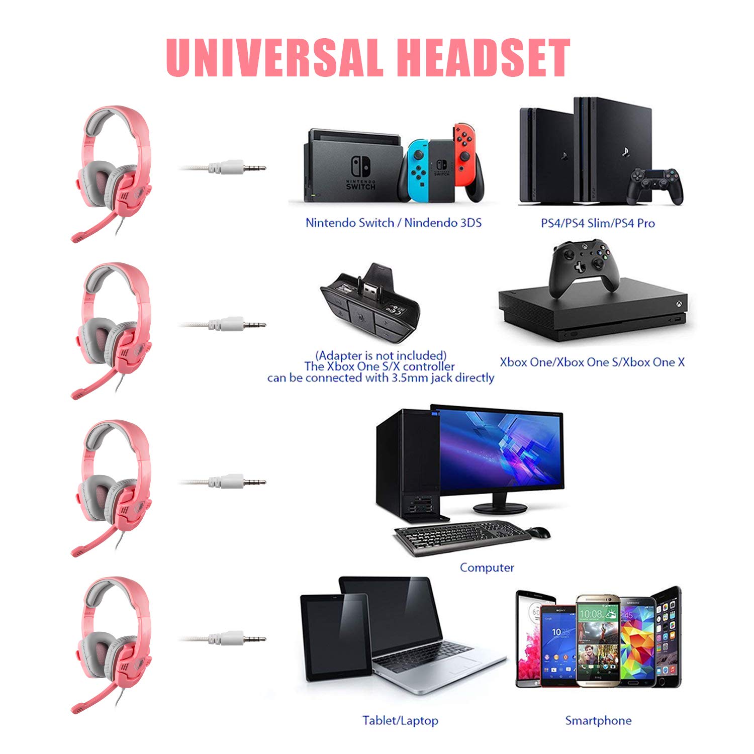 SADES SA708GT Pink Stereo Gaming Headset for Xbox One, PS4, PC, Nintendo Switch Games Over Ear Headphones