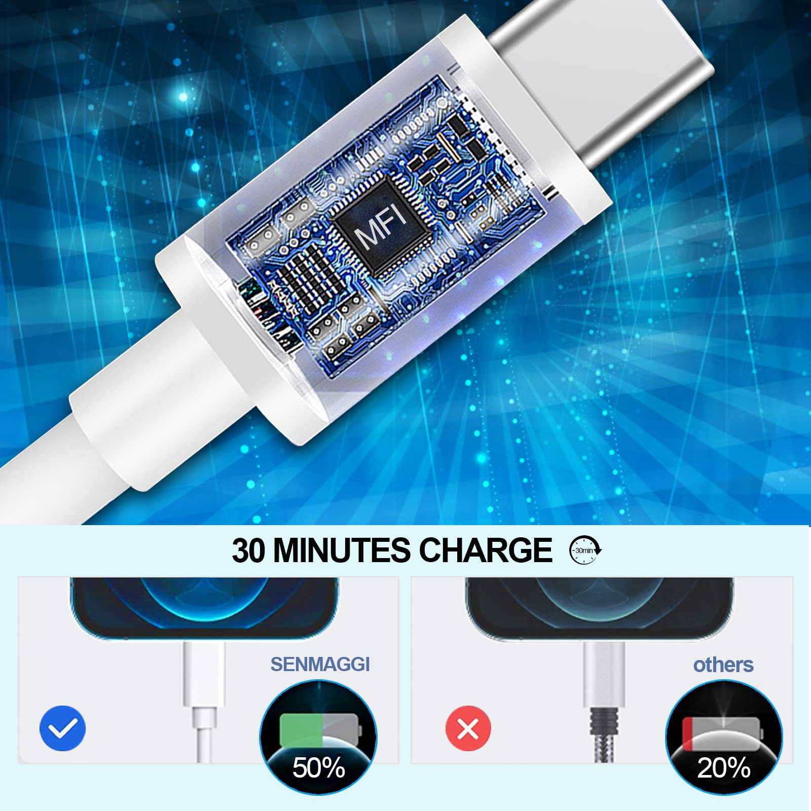 YY KATTY Fast Charger Cable USB C to Lighttning Catble (2 Pack 6.6ft Certified) Type C to lighttnintg Cable 6.6ft for iPhonee 14 13 13 Pro 12 Pro Max 12 11 X XS XR 8 Plus (White)
