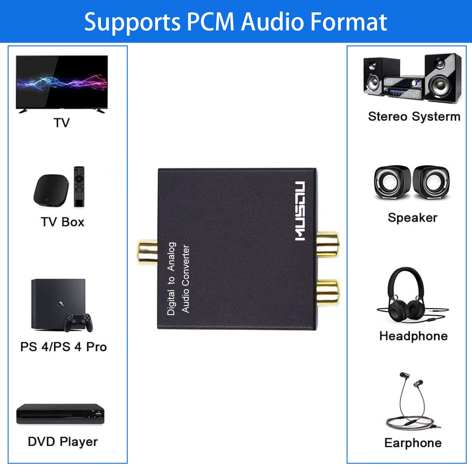 Musou 192kHz DAC Digital to Analog Converter Toslink Coaxial SPDIF Input to Analog RCA Stereo R/L Output Audio Adapter with 3.5mm Jack for PS3 Xbox HDDVD PS4 Home Cinema Systems