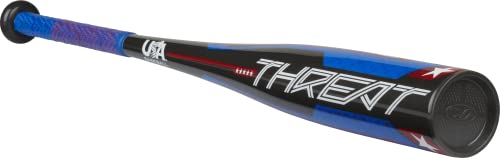 Rawlings | Threat Baseball Bat | USA | -12 Drop | 2 5/8" Barrel | 1 Pc. Composite | 28 Inch