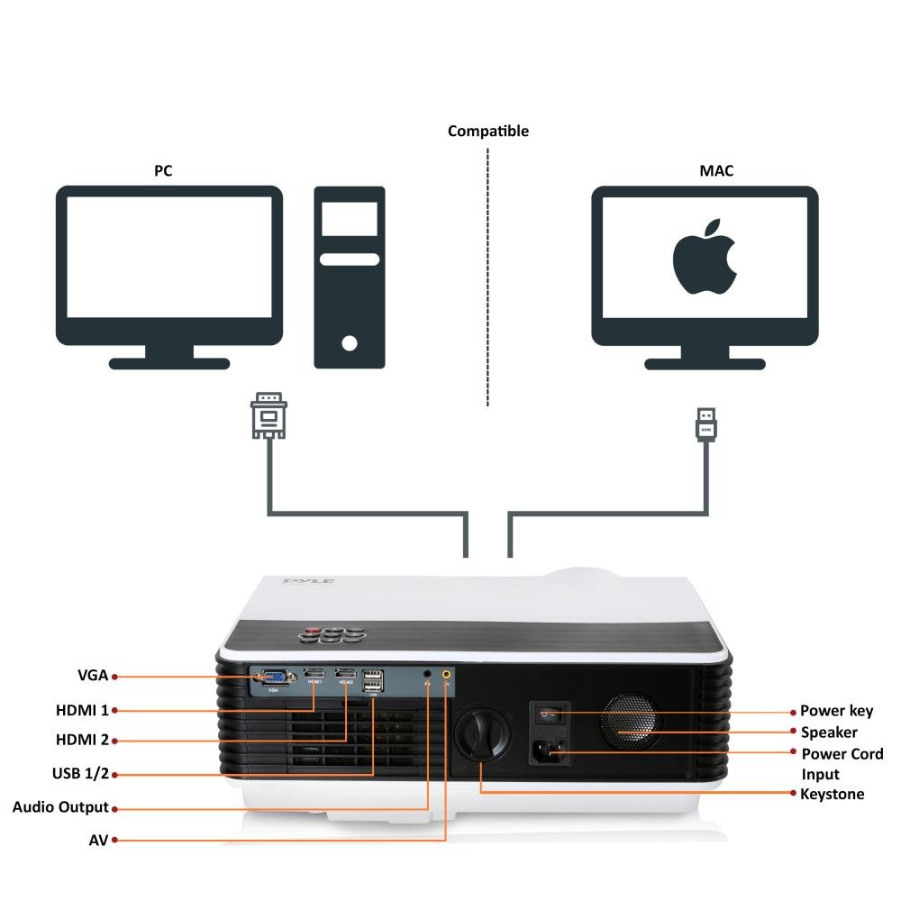 Pyle Updated Pyle Video Projector 5.8β LCD Panel LED Lamp Cinema Home Theater with Built-in Stereo Speakers 2 HDMI Ports & Keystone Adjustable Picture Projection for TV PC Computer and Laptop PRJLE83